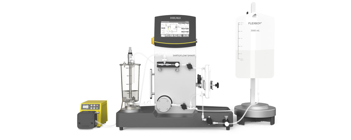 Sartoflow® Smart | Sartorius