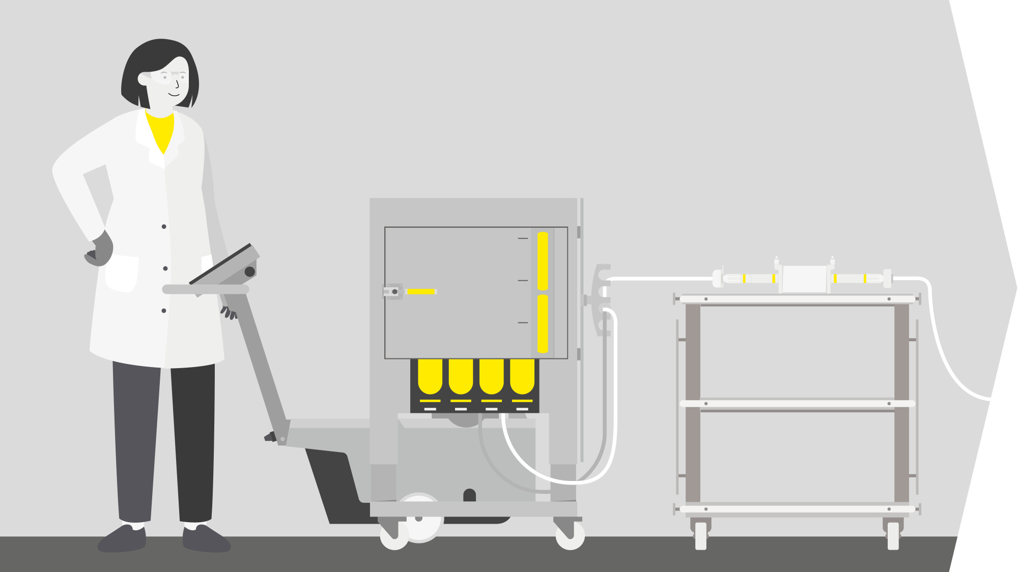 AAV Gene Therapy | Sartorius