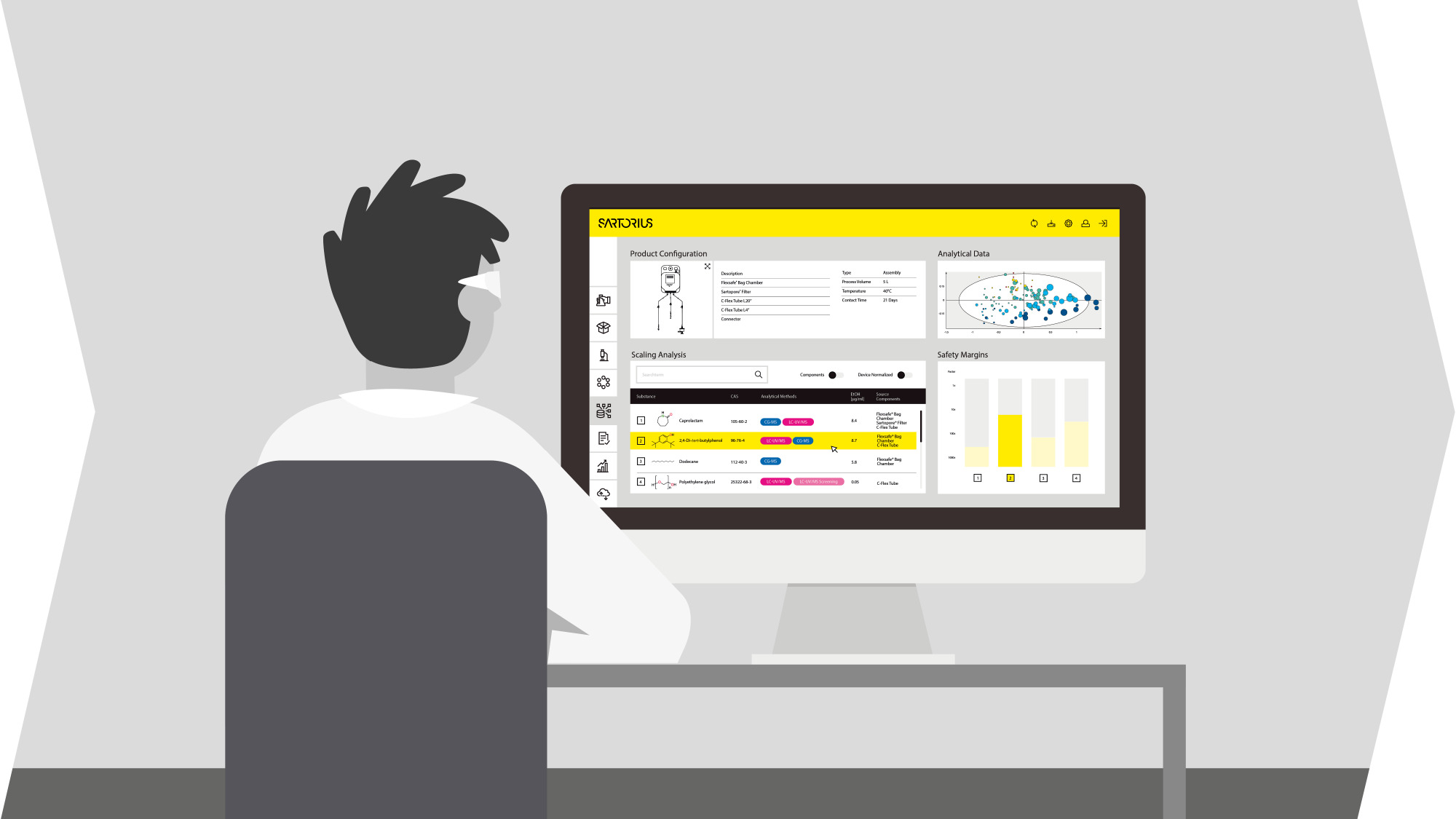 Stem Cell Therapy | Sartorius