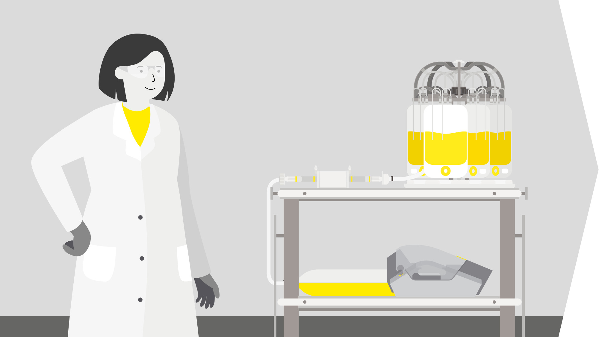 Stem Cell Therapy | Sartorius