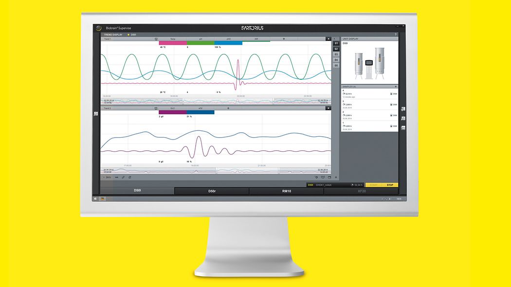PAT Process Analytical Technology | Sartorius