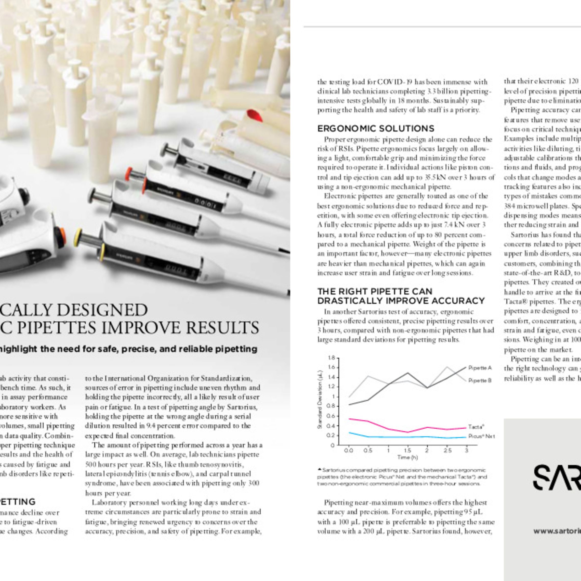 Ergonomically Designed Electronic Pipettes Improve Results Article ...