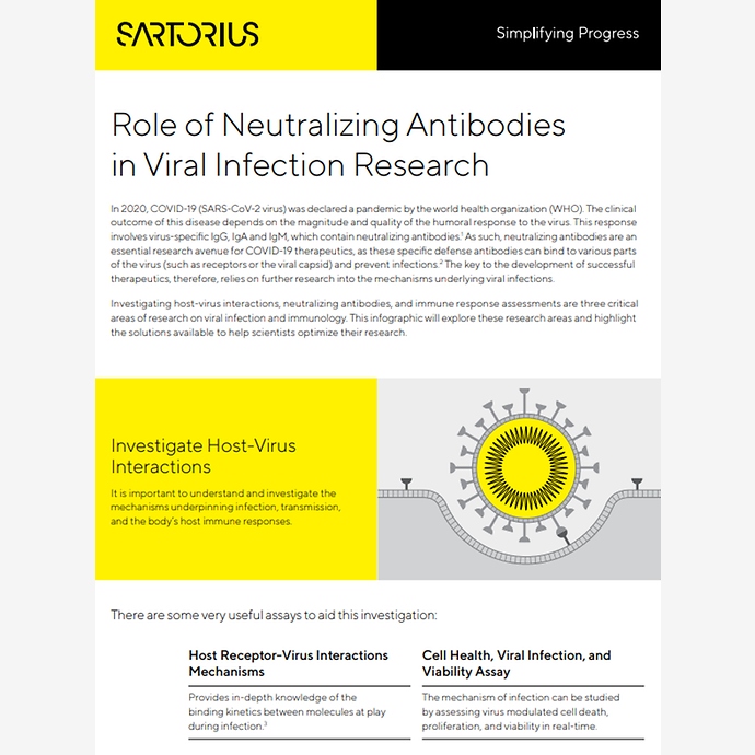 Role of Neutralizing Antibodies in Viral Infection Research Infographic ...