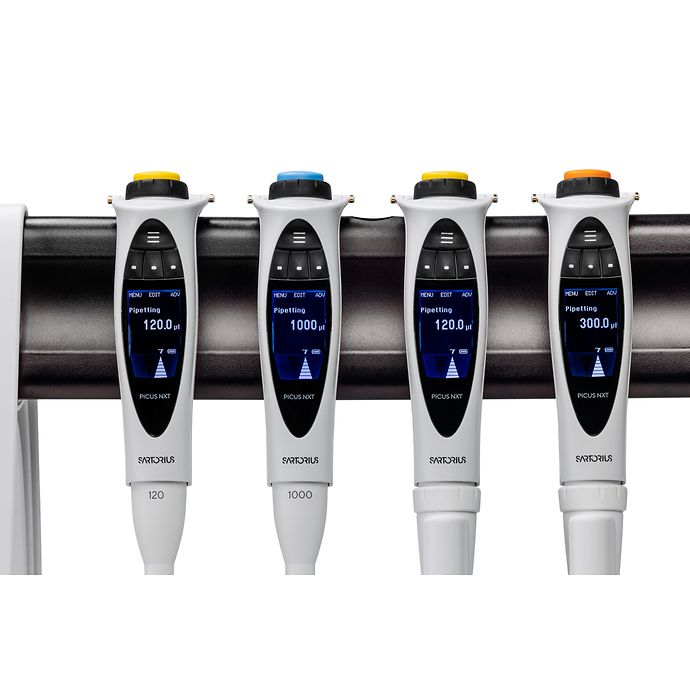 Pipettes Buyers Guide | Sartorius