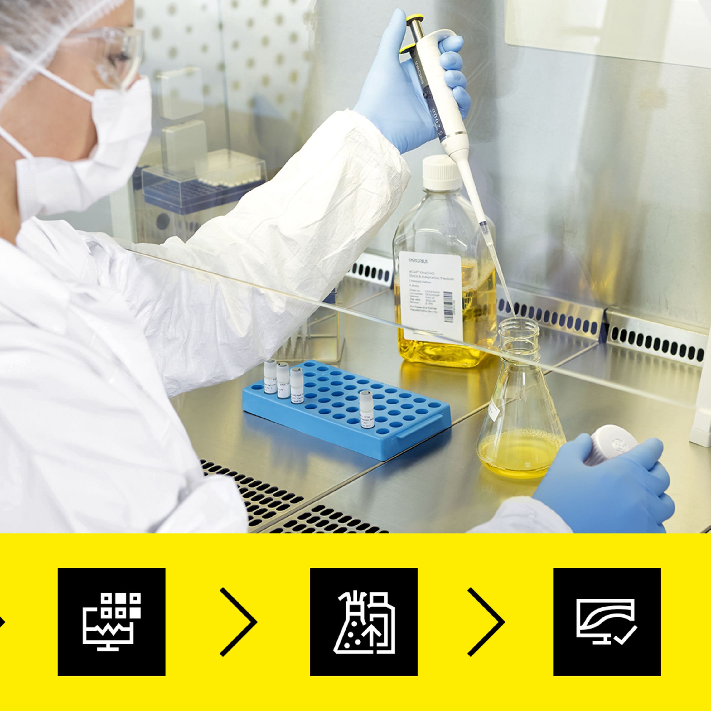 With Many Newer CHO Cell Lines Available, Why Does Sartorius Continue ...