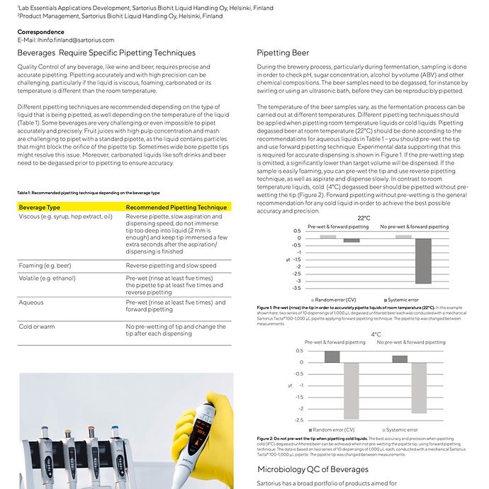 Pipetting Warm or Cold Beverage Samples Poster | Sartorius