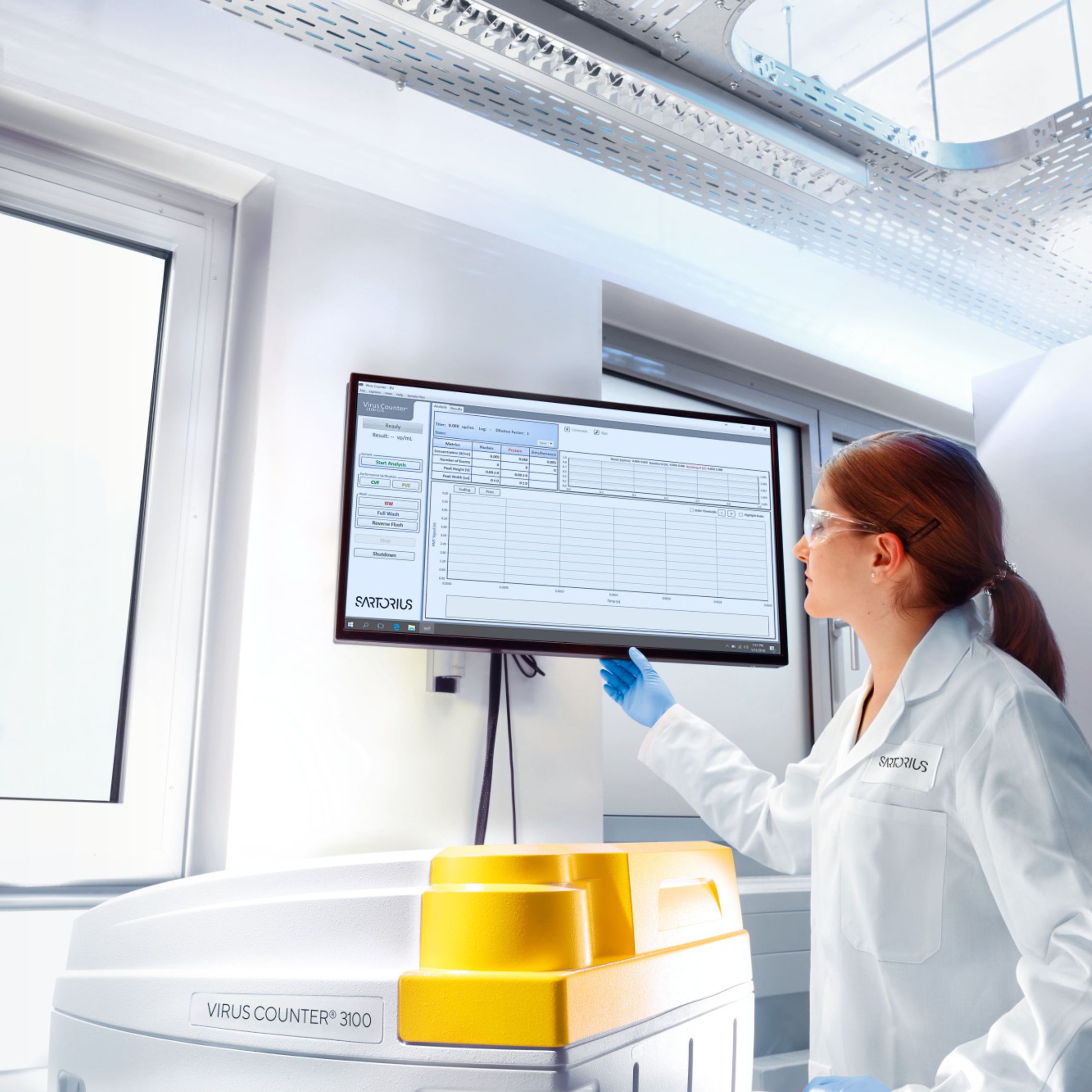 CAR-T Discovery in vitro Assay and Analysis Technologies | Sartorius