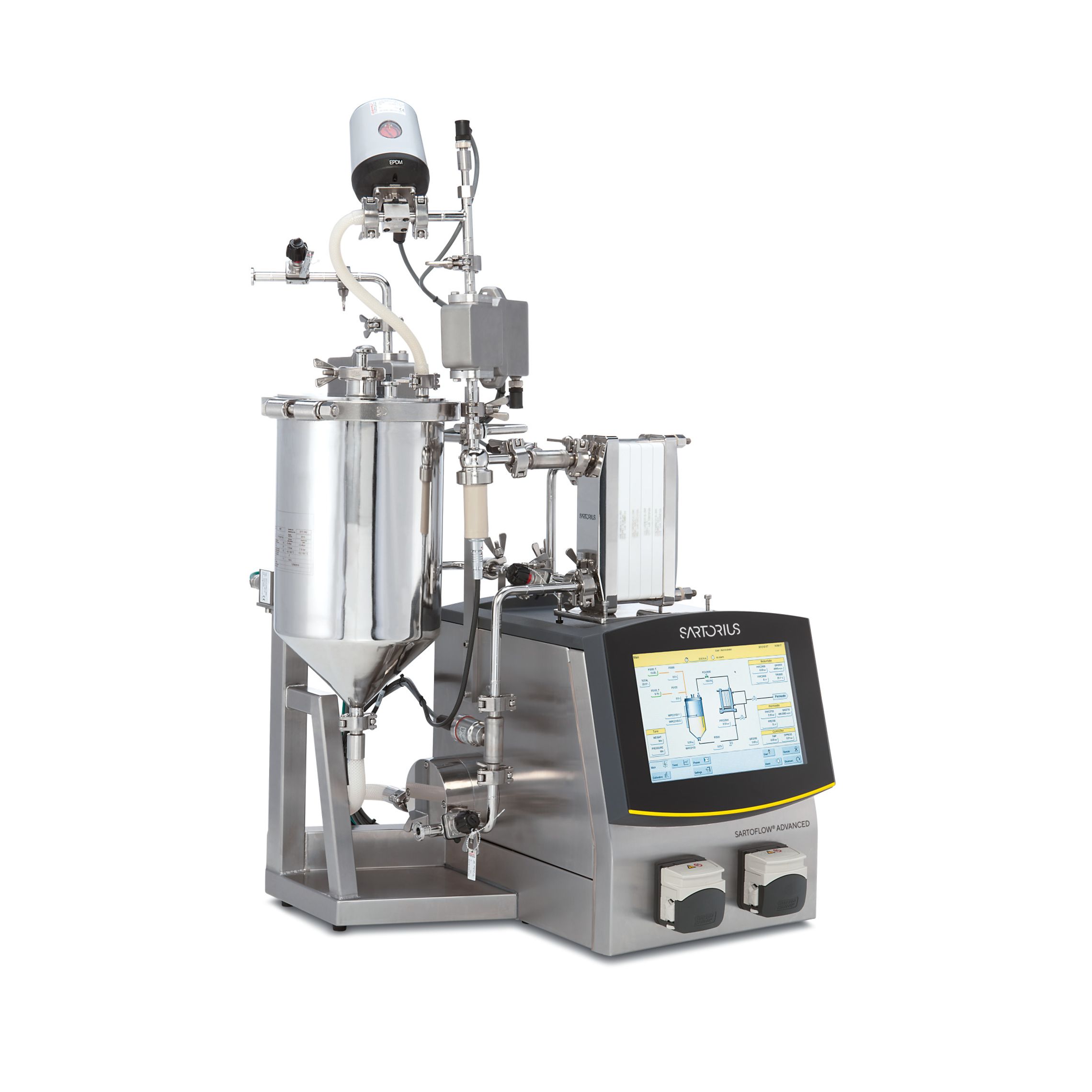 Sartoflow® Advanced | Sartorius