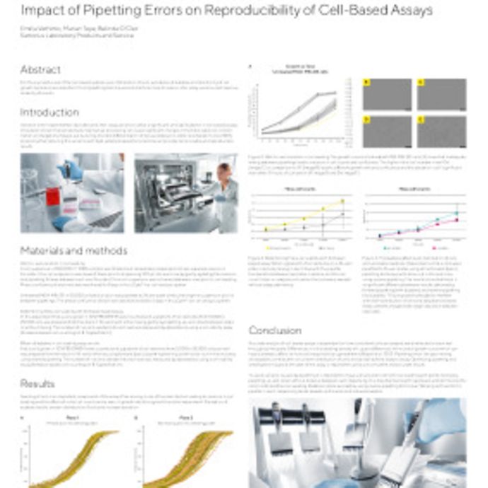 Impact of Pipetting Errors on Reproducibility of Cell Based Assays