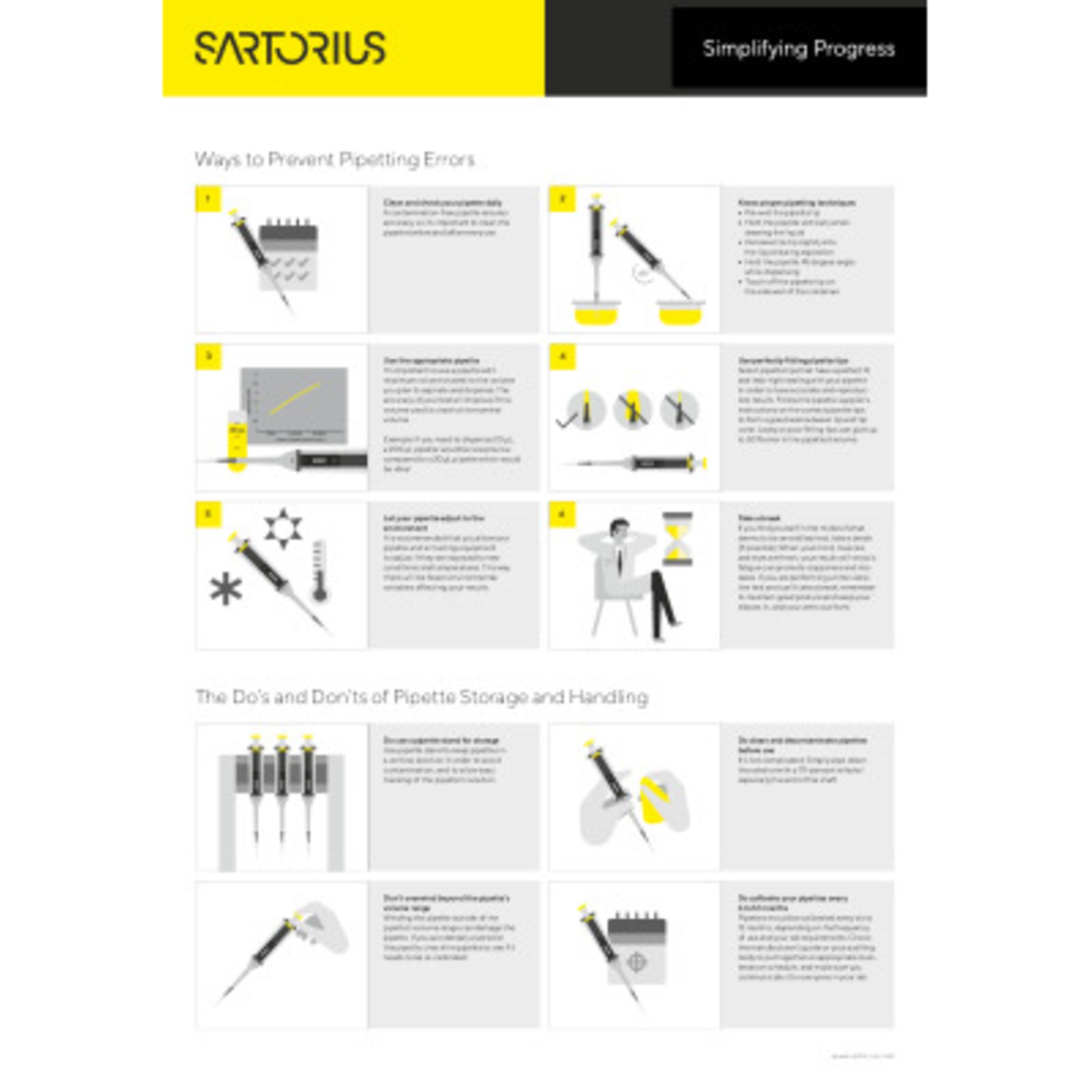 Ways to Prevent Pipetting Errors - Thank You