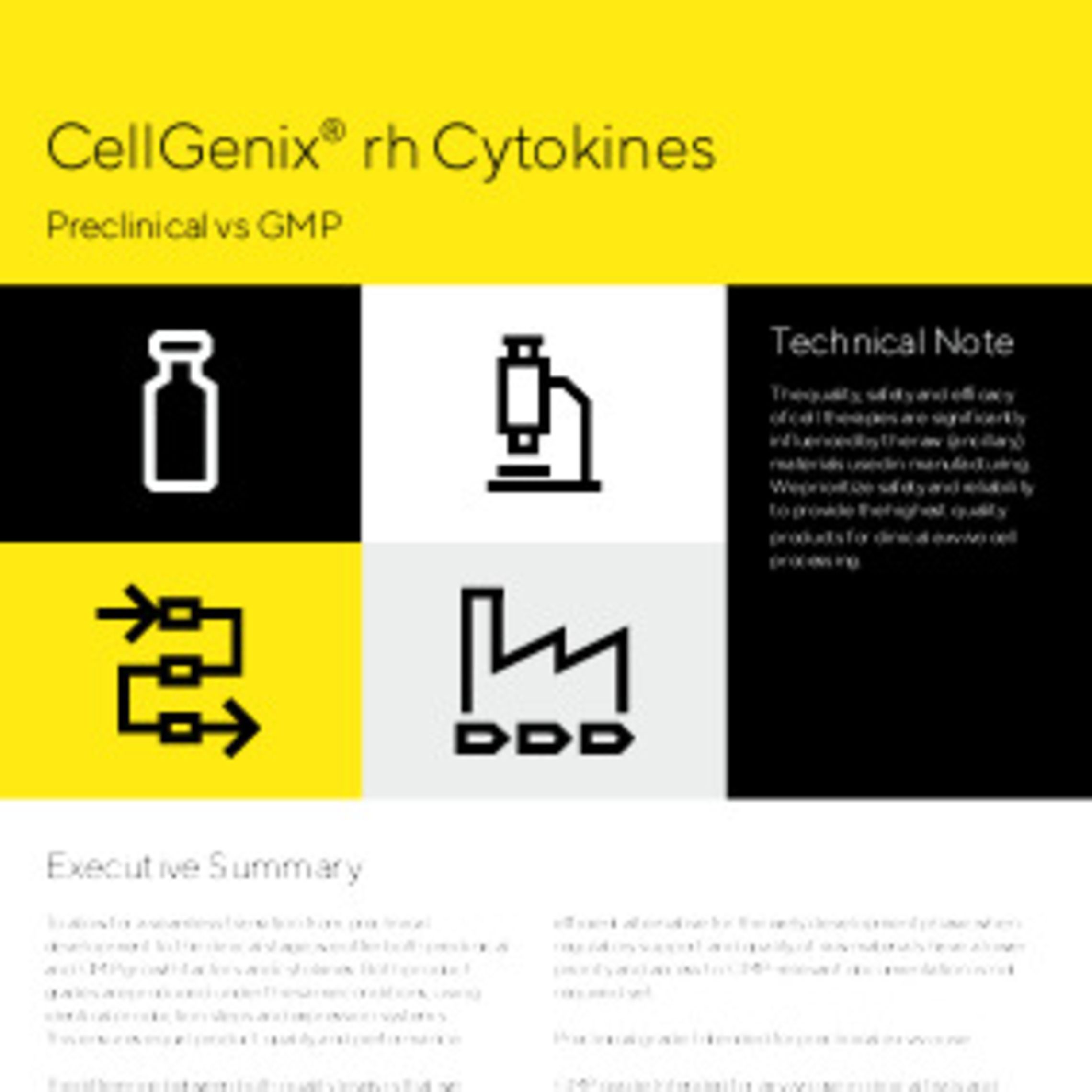 CellGenix® rh Cytokines | Preclinical vs GMP