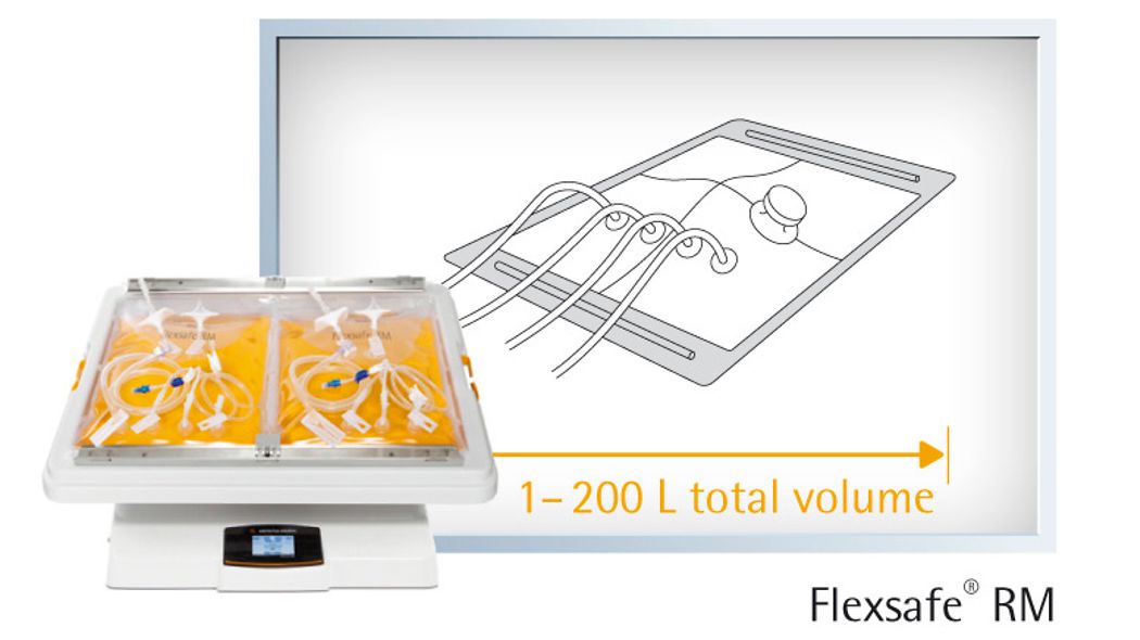 Biostat® RM - Wave-Mixed Bioreactor | Sartorius
