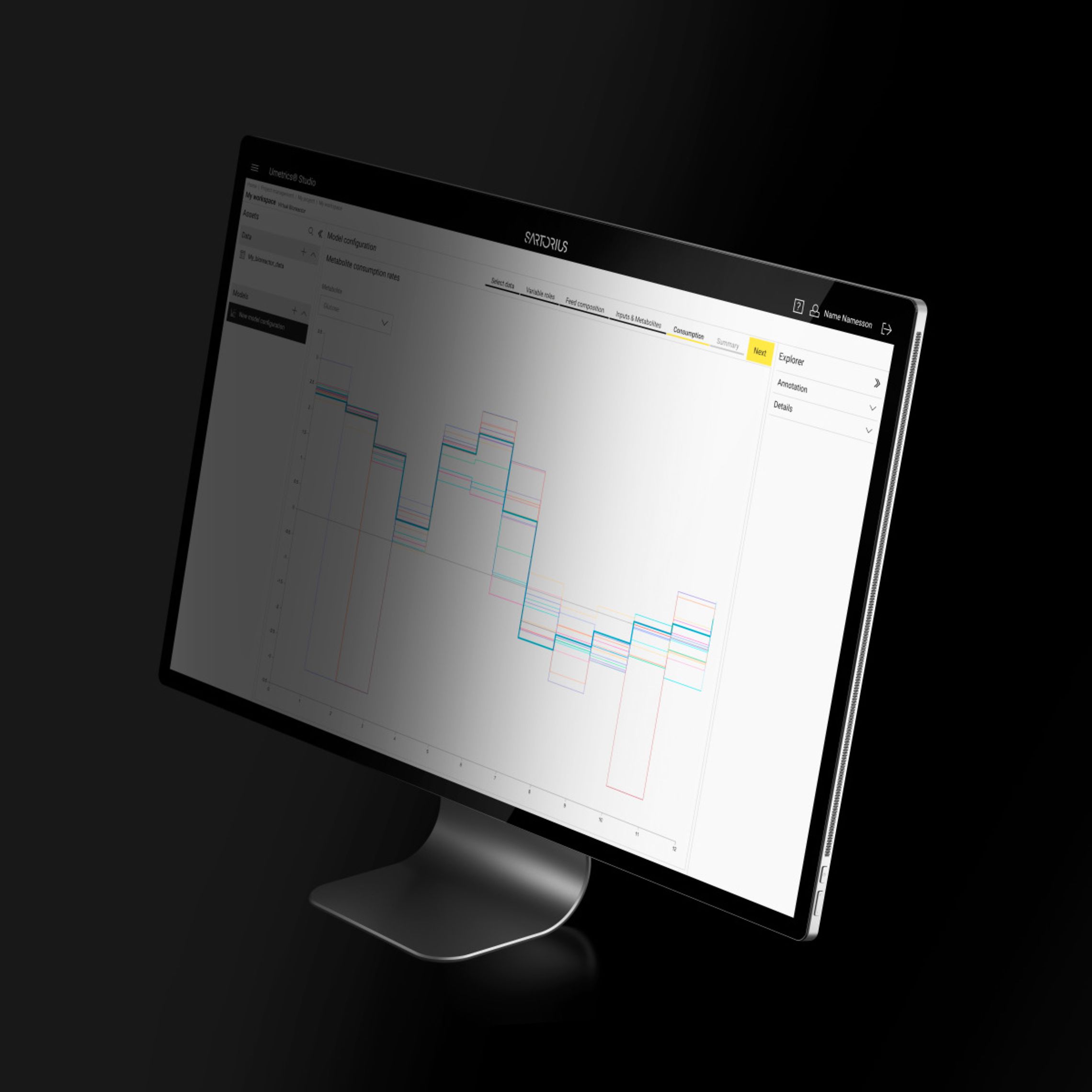 Umetrics® Studio | Sartorius