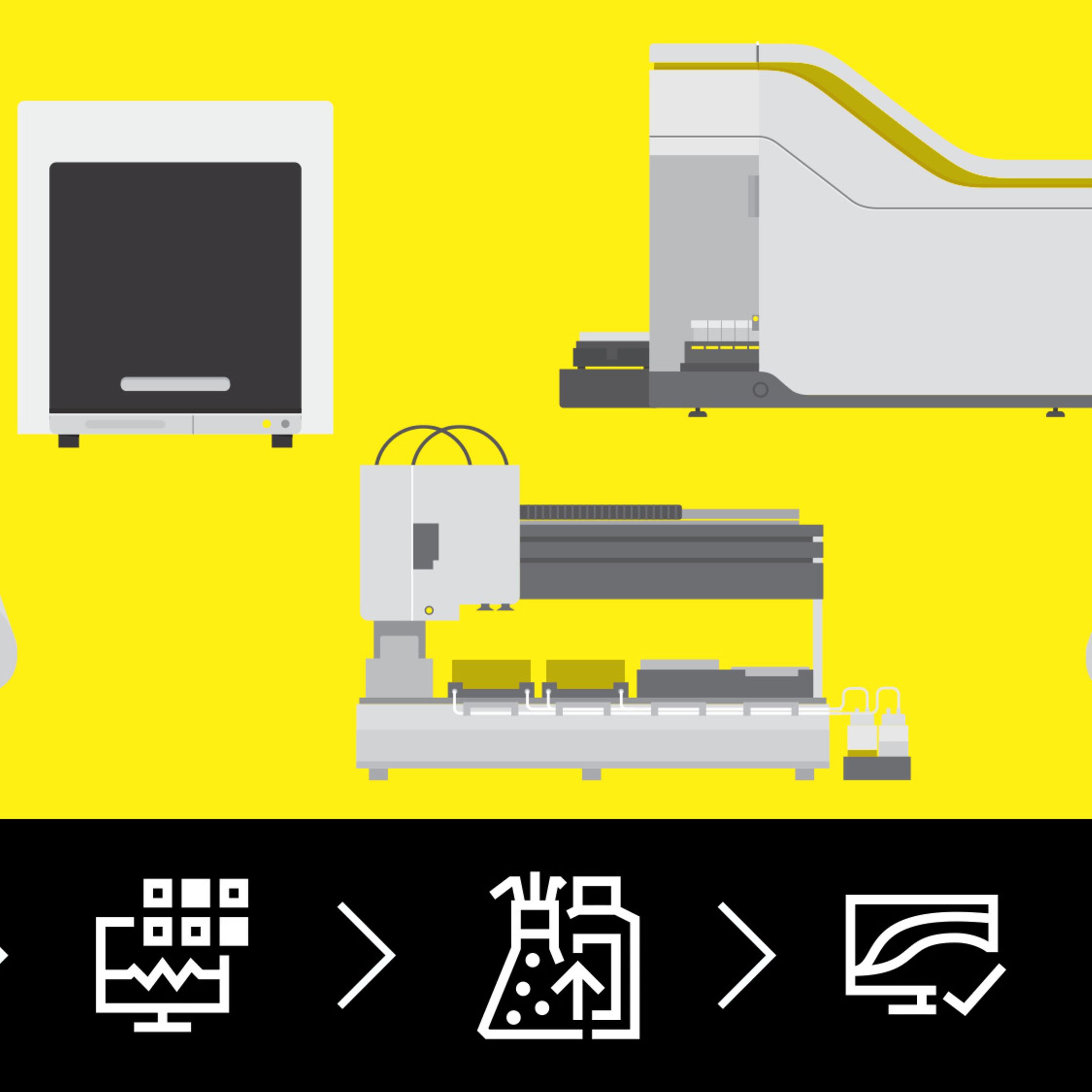 Your Ultimate Guide to Cell Line Development Gear