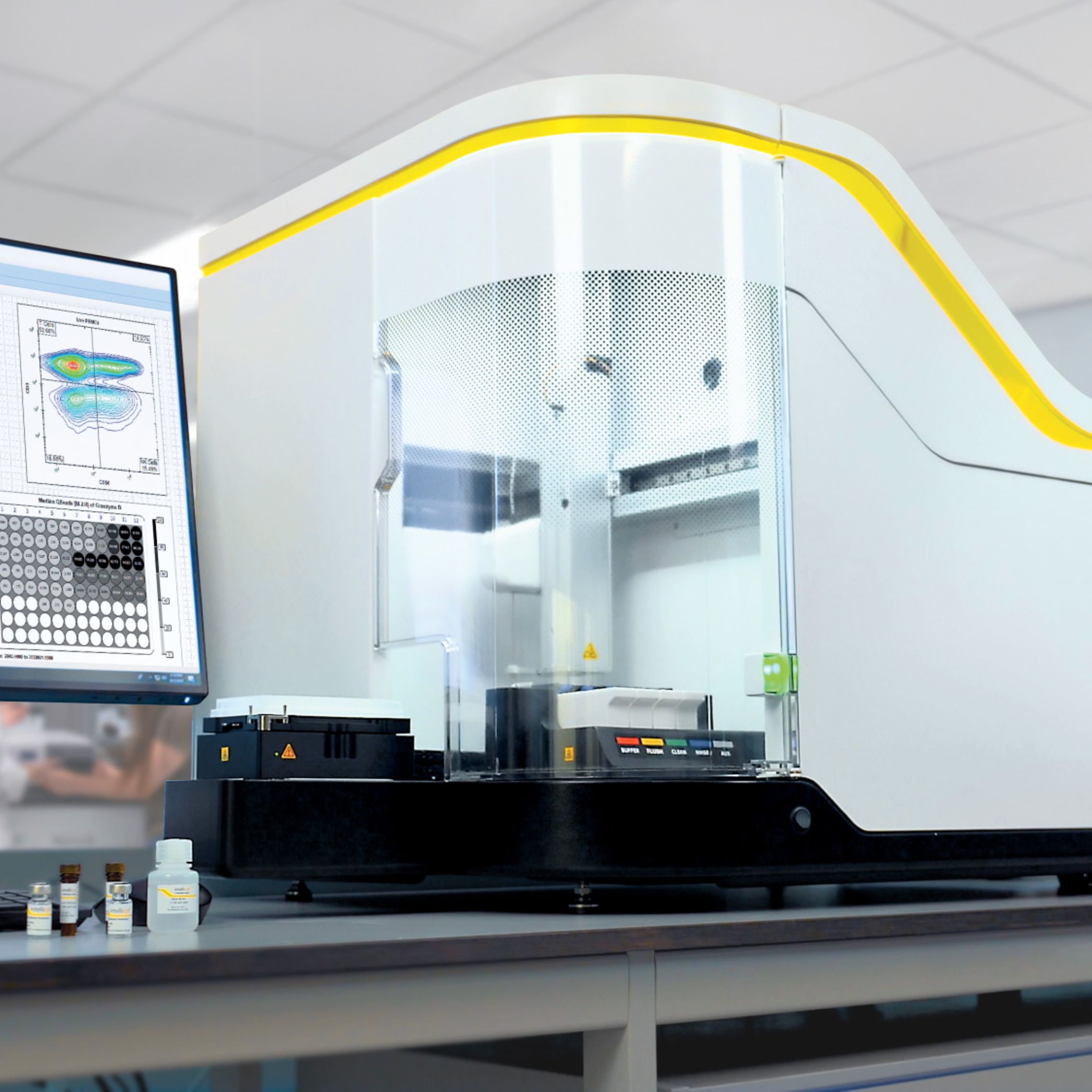 Function and Phenotypic Assessment of CAR-T Cell Functions | Sartorius