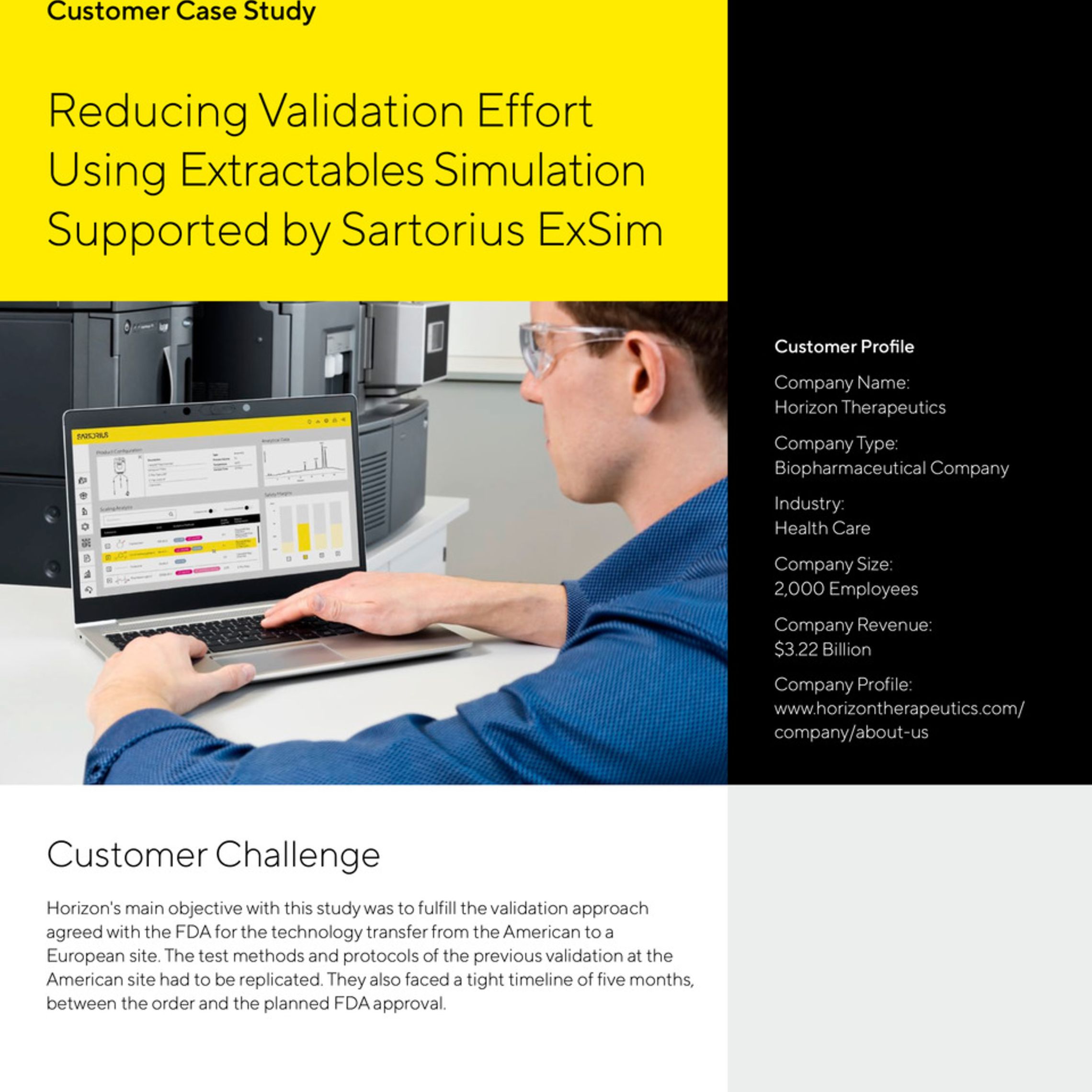 Reducing Validation Effort at Horizon Therapeutics