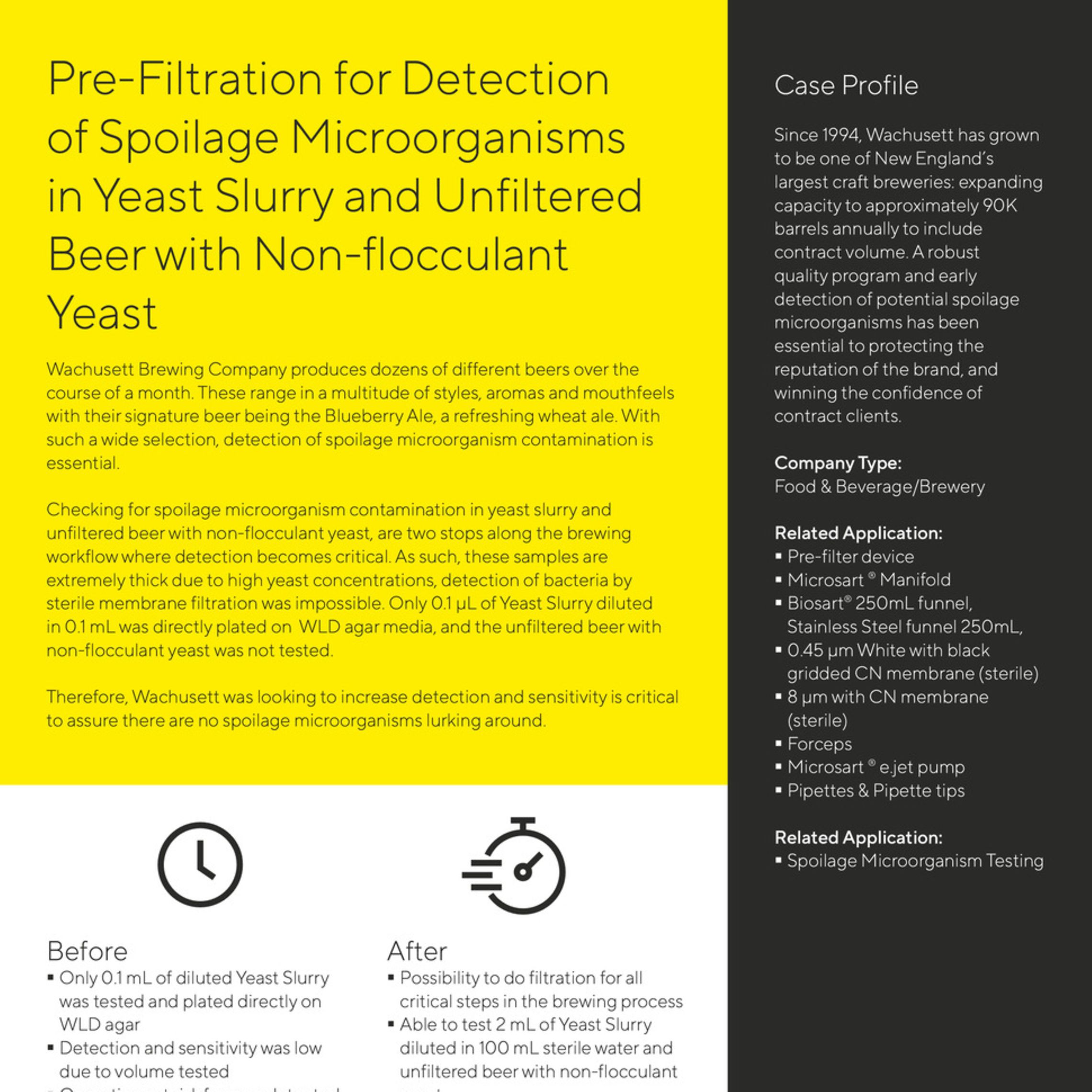 Pre-Filtration for Detection of Spoilage Microorganisms in Yeast Slurry ...