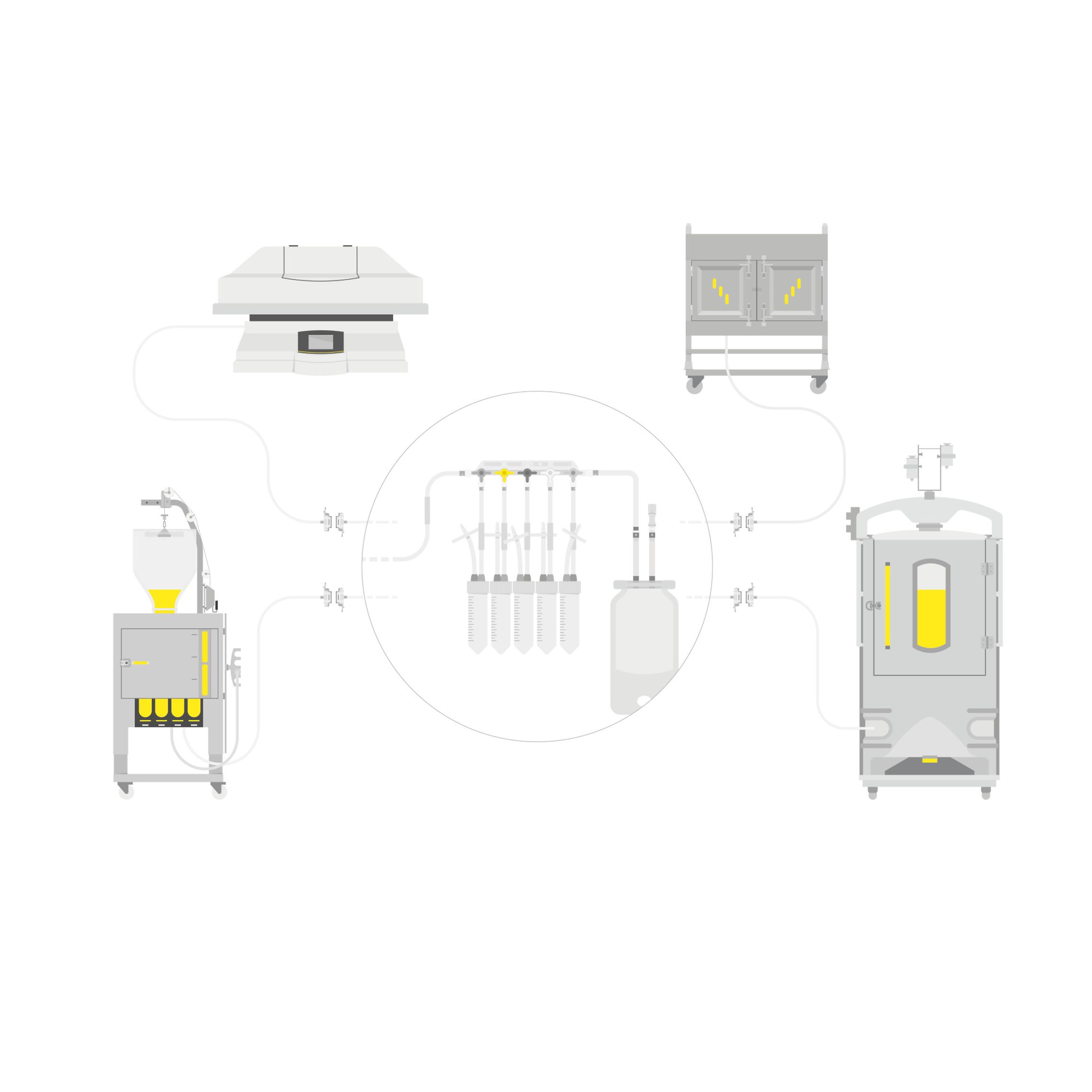TakeOne® Sampling Single-Use | Sartorius