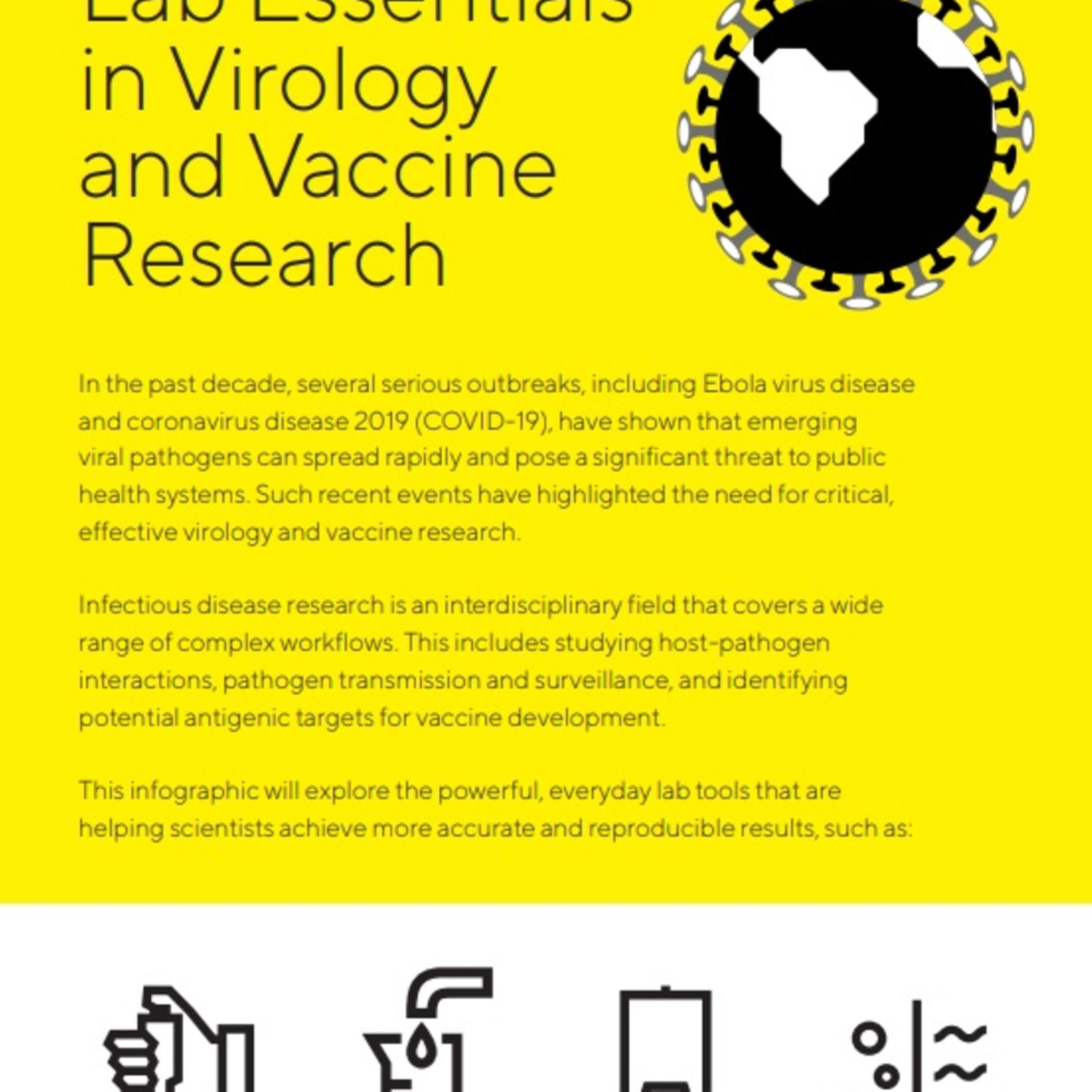 Virology and Vaccine Research Infographic | Sartorius