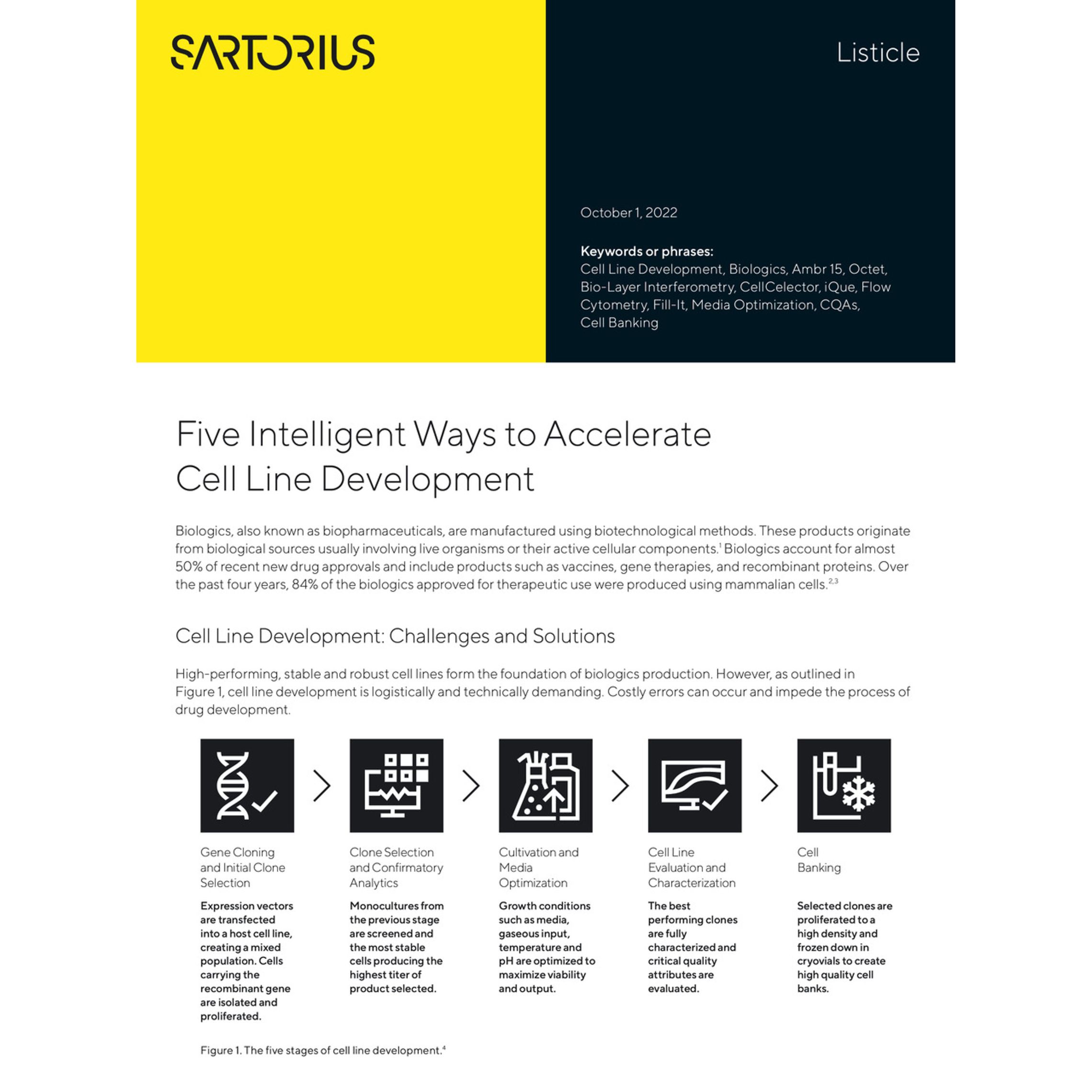 Article Five Intelligent Ways To Accelerate Cld Sartorius