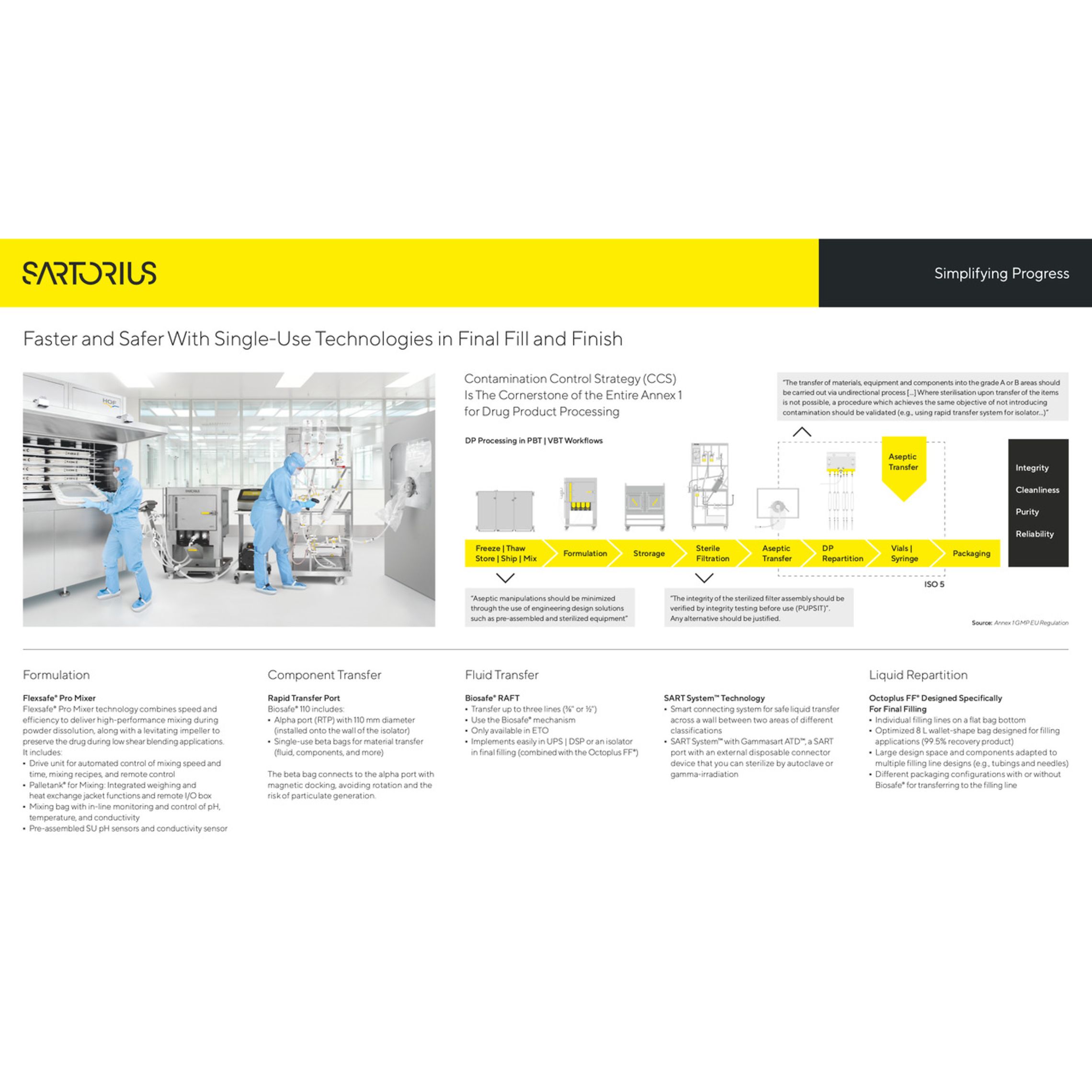 Complete Drug Product Platform with Single-Use Technologies