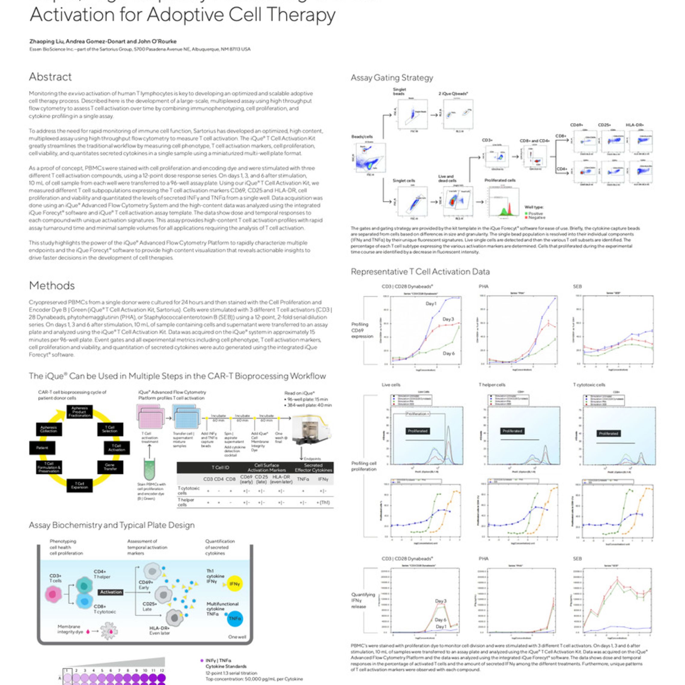 Rapid, High Capacity Monitoring of T-Cell Activation for Adoptive Cell ...
