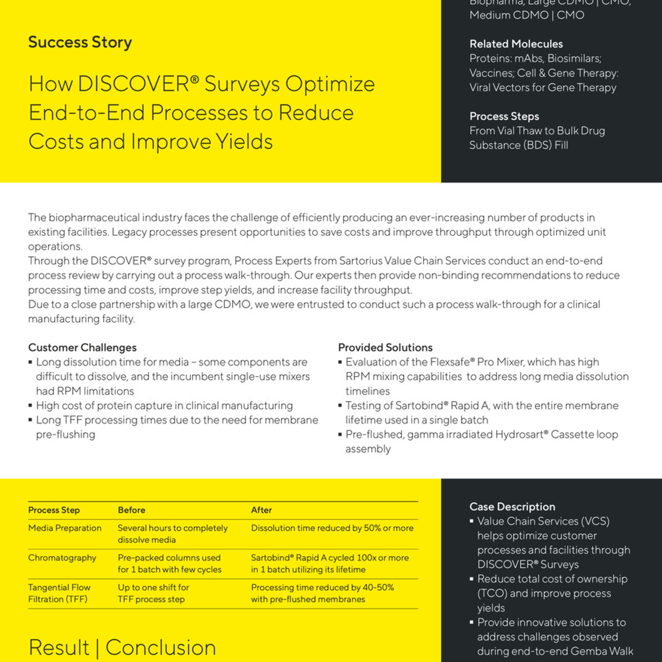How DISCOVER® Surveys Optimize End-to-End Processes to Reduce Costs and ...