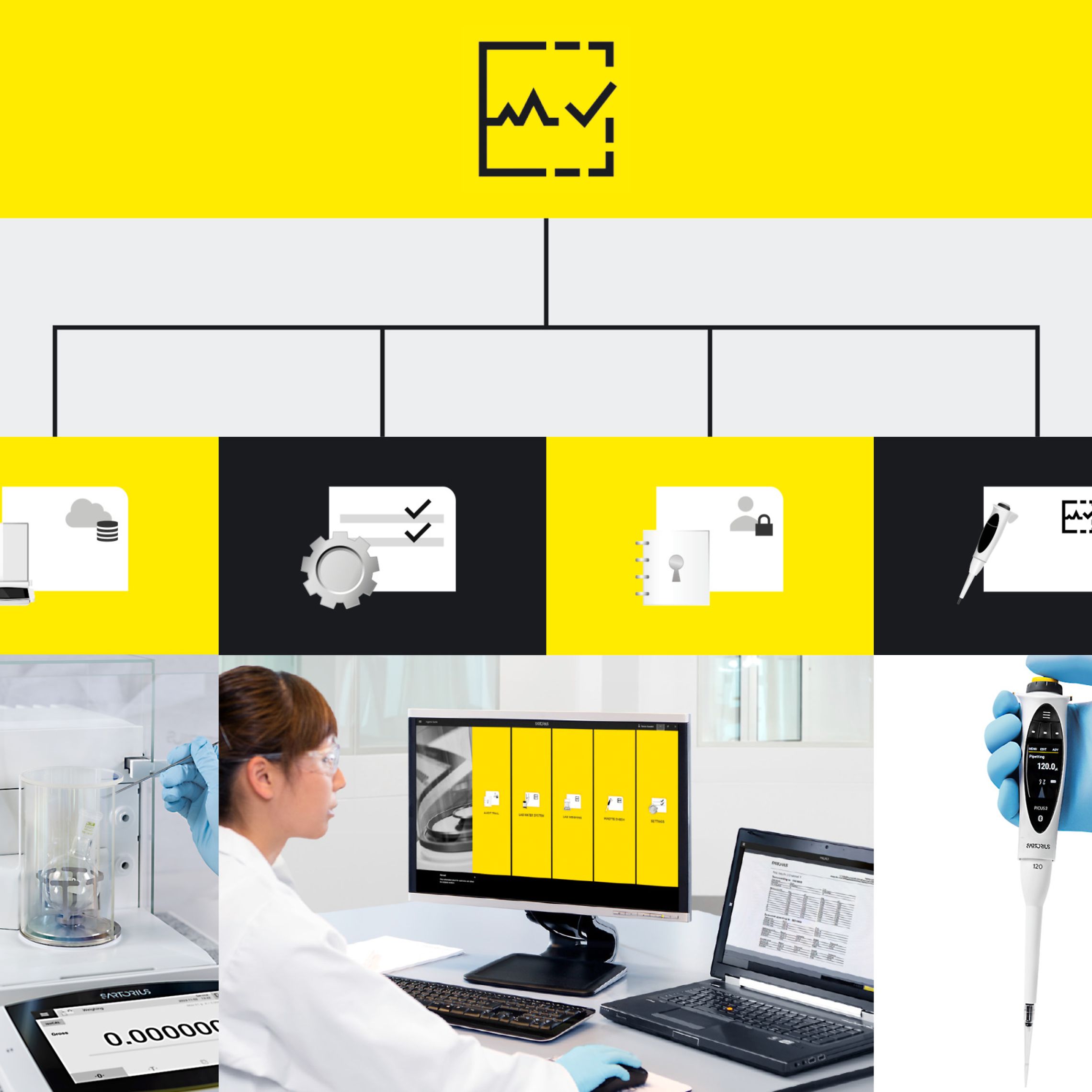 Pipette Calibration Resource Guide | Sartorius