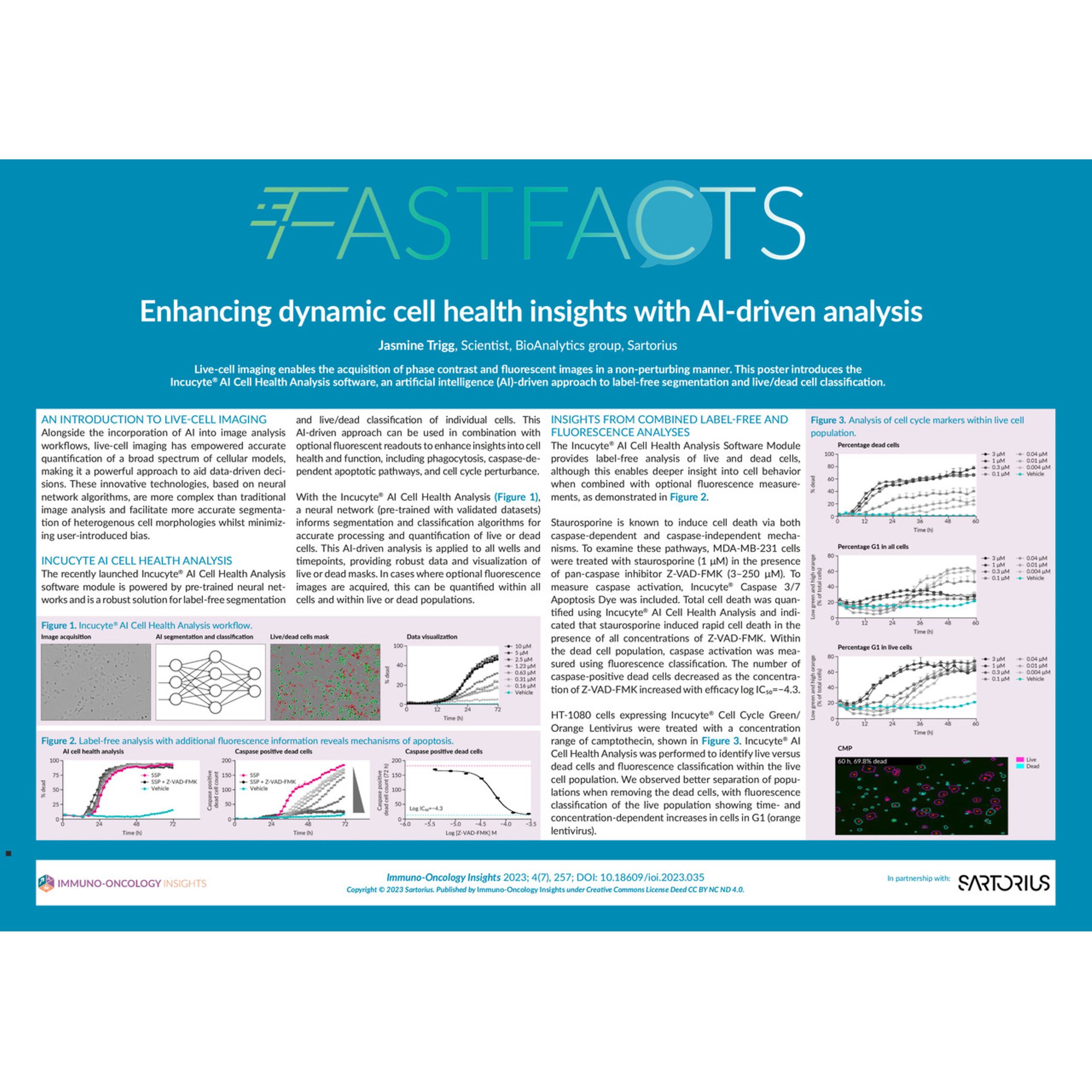 Utilizing AI-Driven Analysis to Enhance Dynamic Cell Health Insights ...