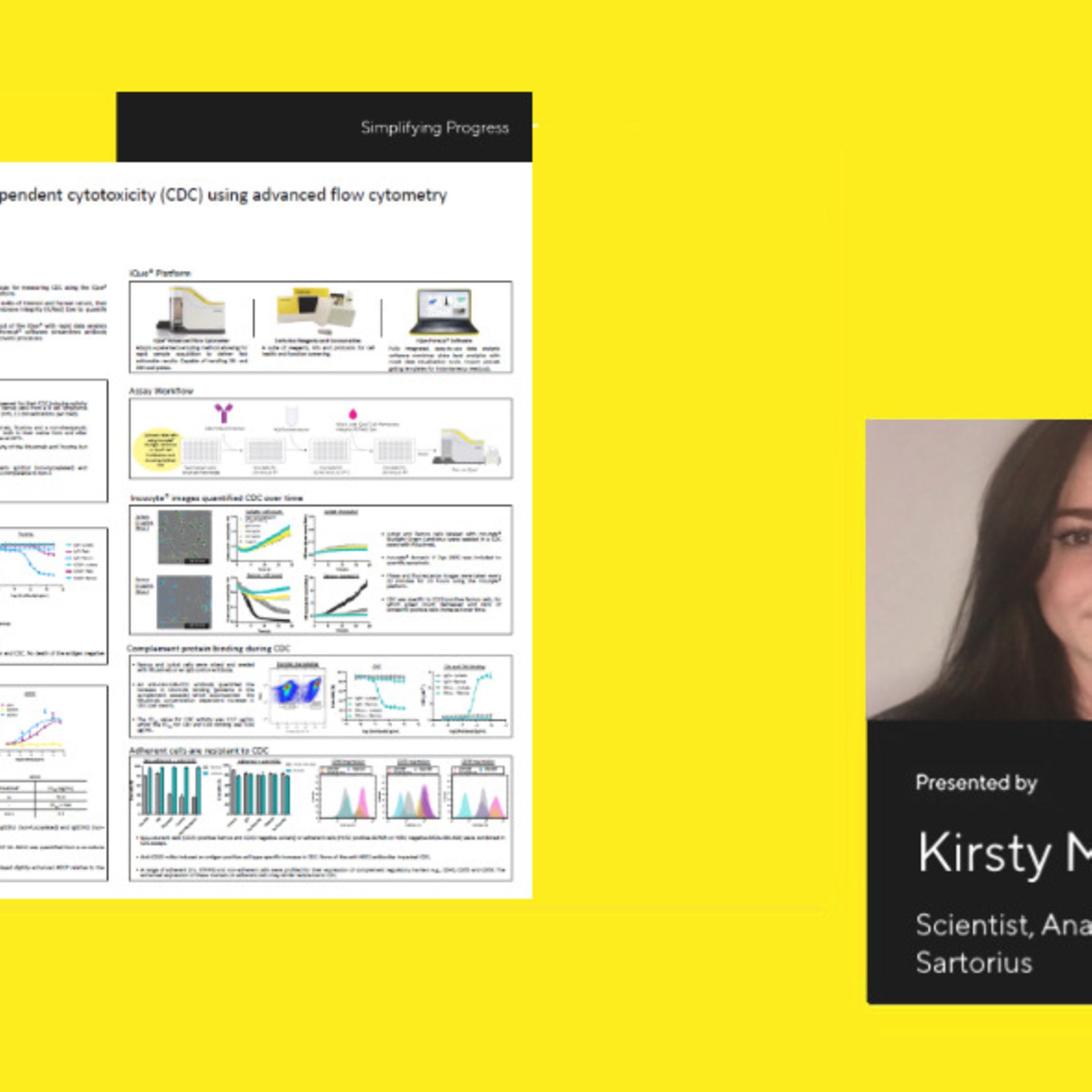Quantifying in vitro Complement-Dependent Cytotoxicity (CDC) using ...
