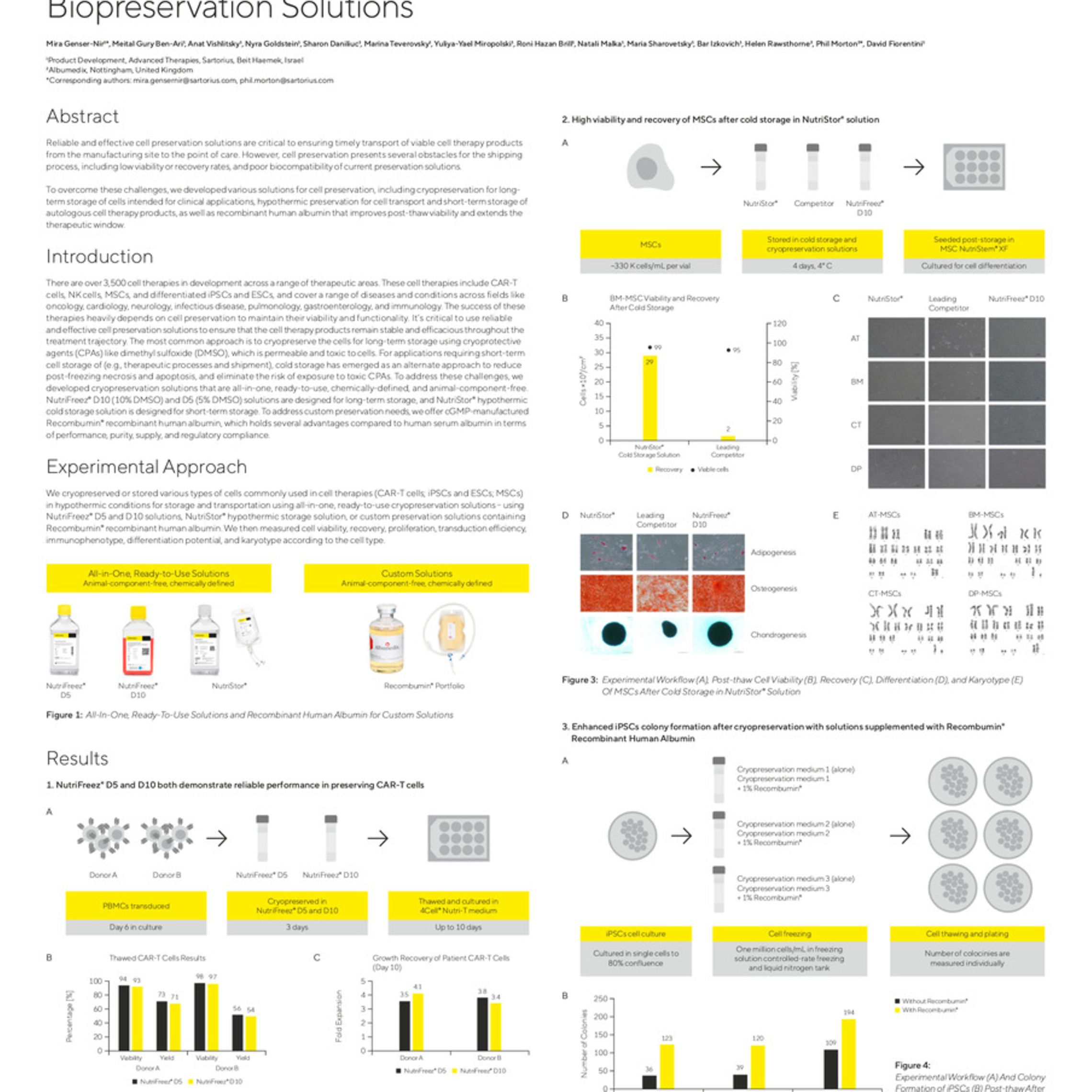 Maximize the Potential of Cell Therapy Products with Biopreservation