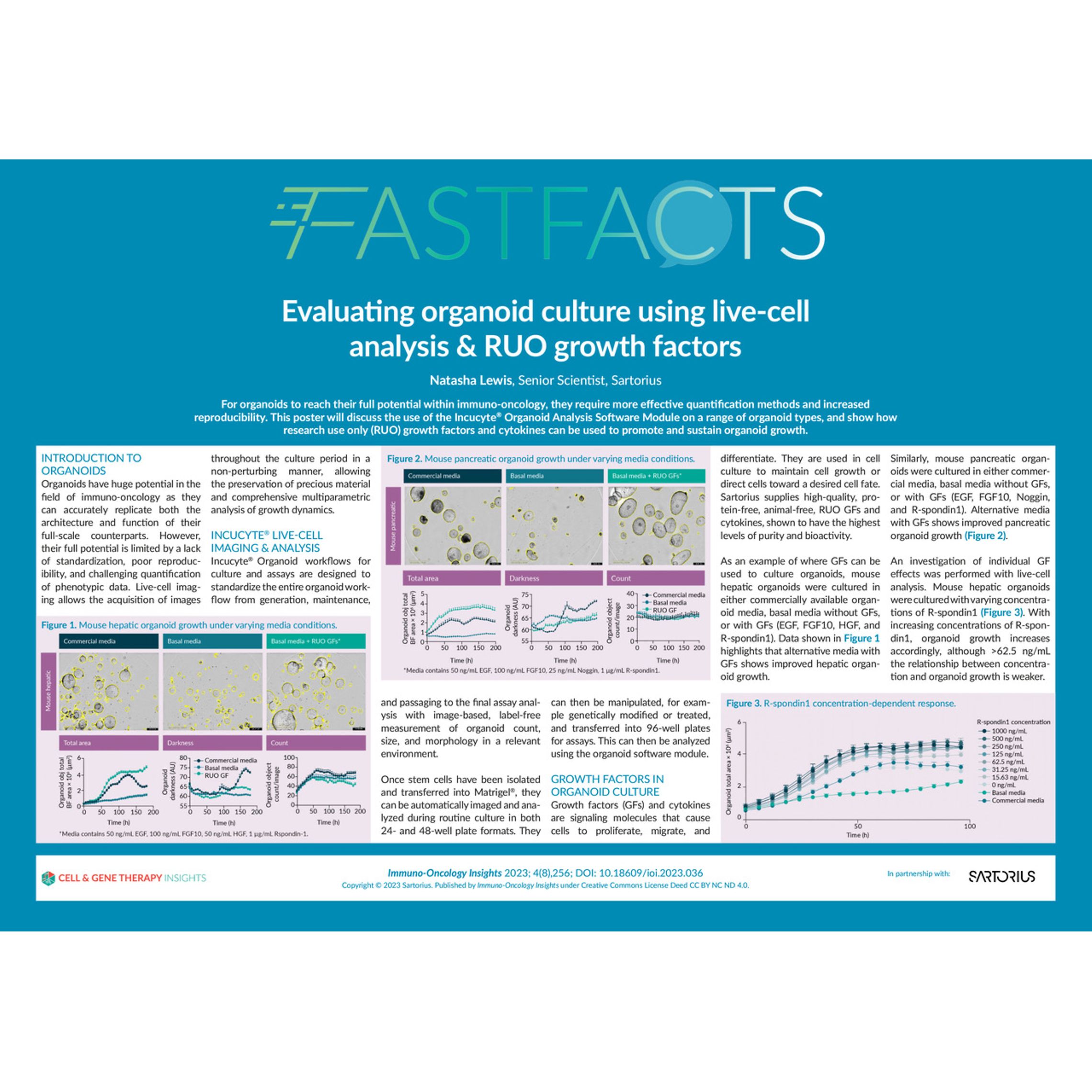 Evaluating organoid culture using live-cell analysis & RUO growth ...