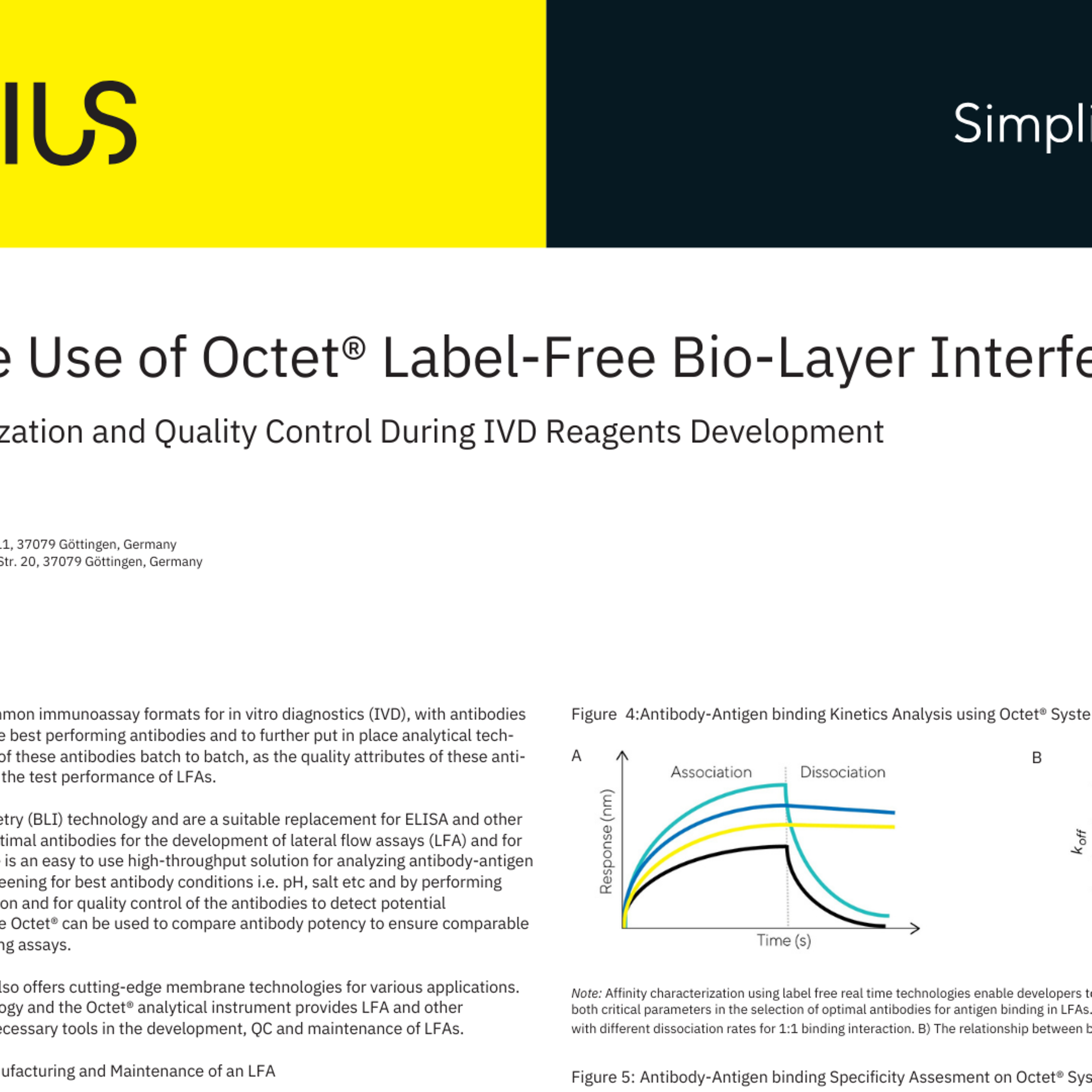 Advancing the Use of Octet® Label-Free Bio-Layer Interferometry (BLI) Poster | Sartorius