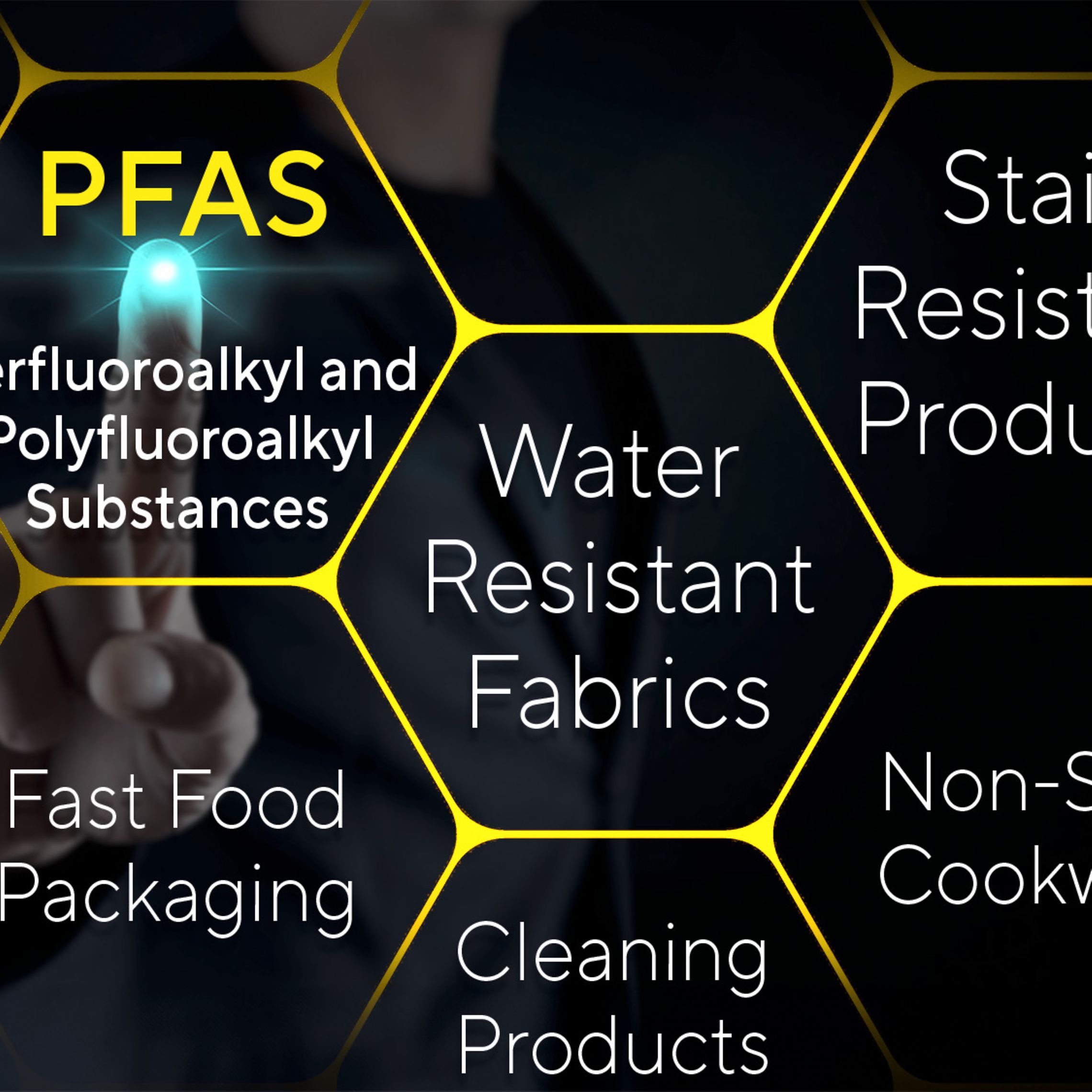 From Contamination to Compliance: The Role of Sartorius’ Lab Water System in PFAS Detection Webinar