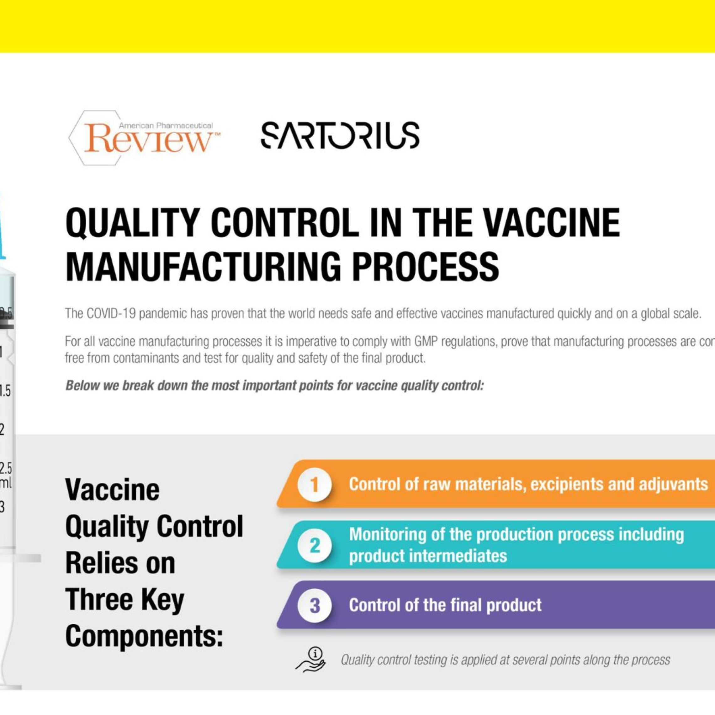 Quality Control in the Vaccine Manufacturing Process Flyer | Sartorius