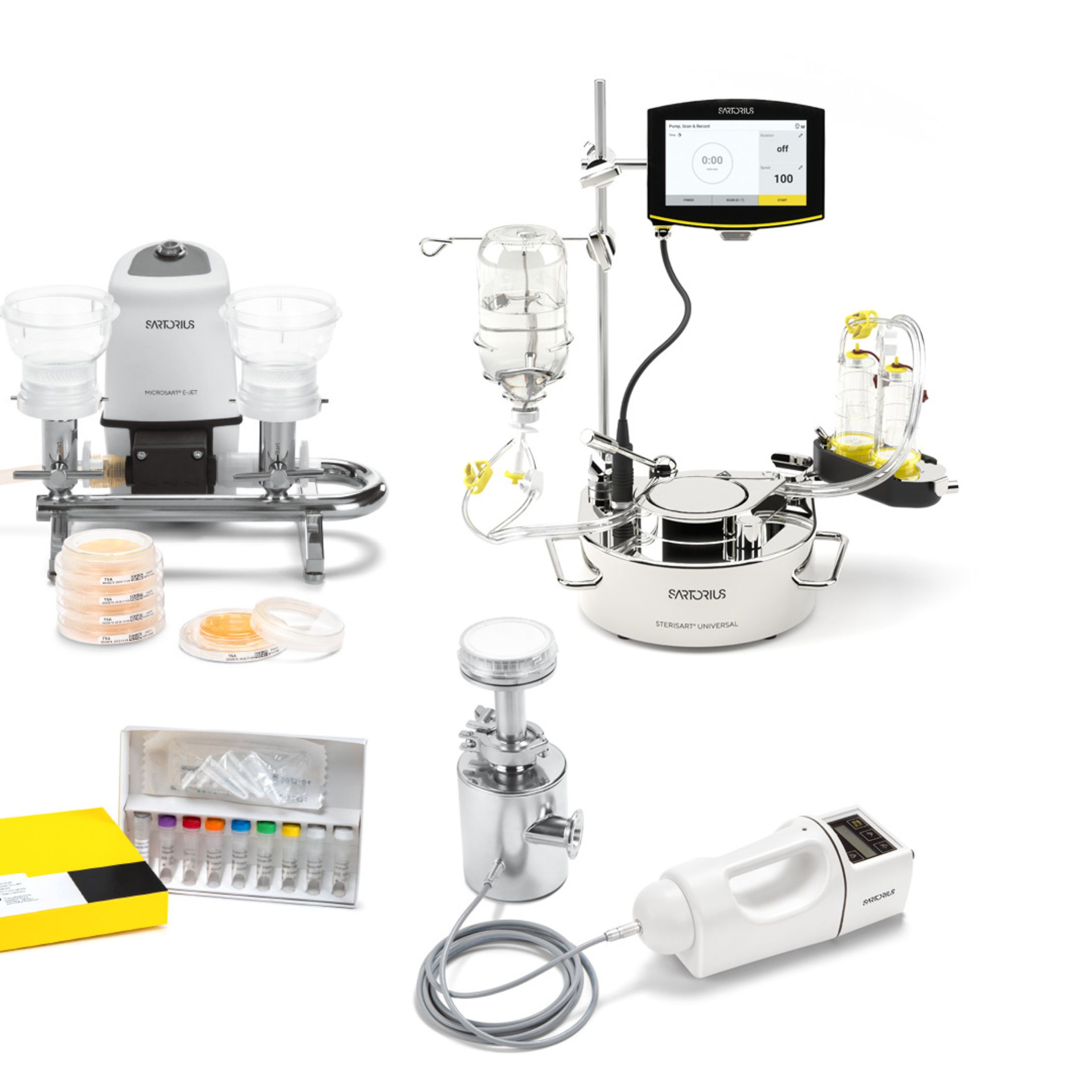 Microbiological Testing | Sartorius