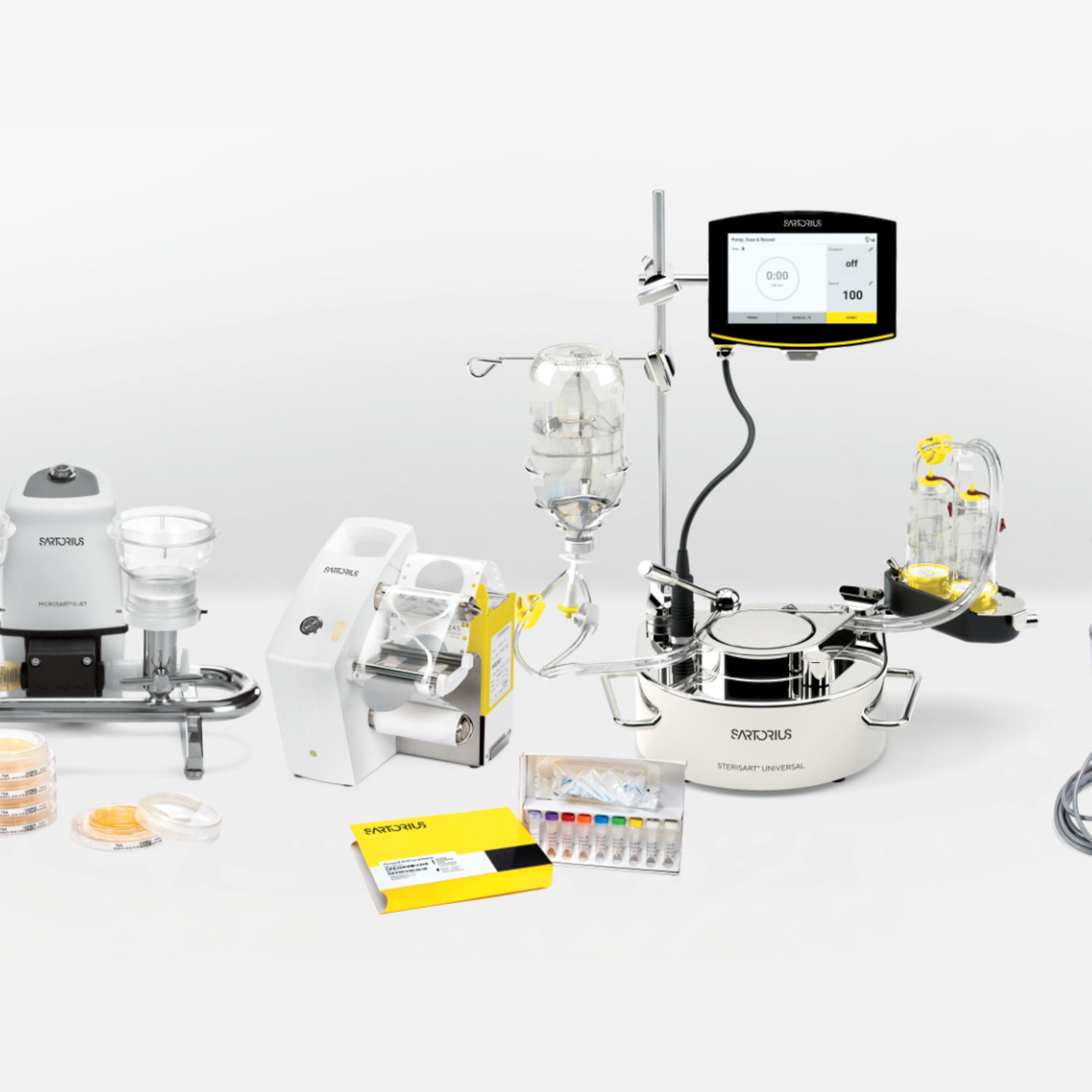 Microbiological Testing | Sartorius