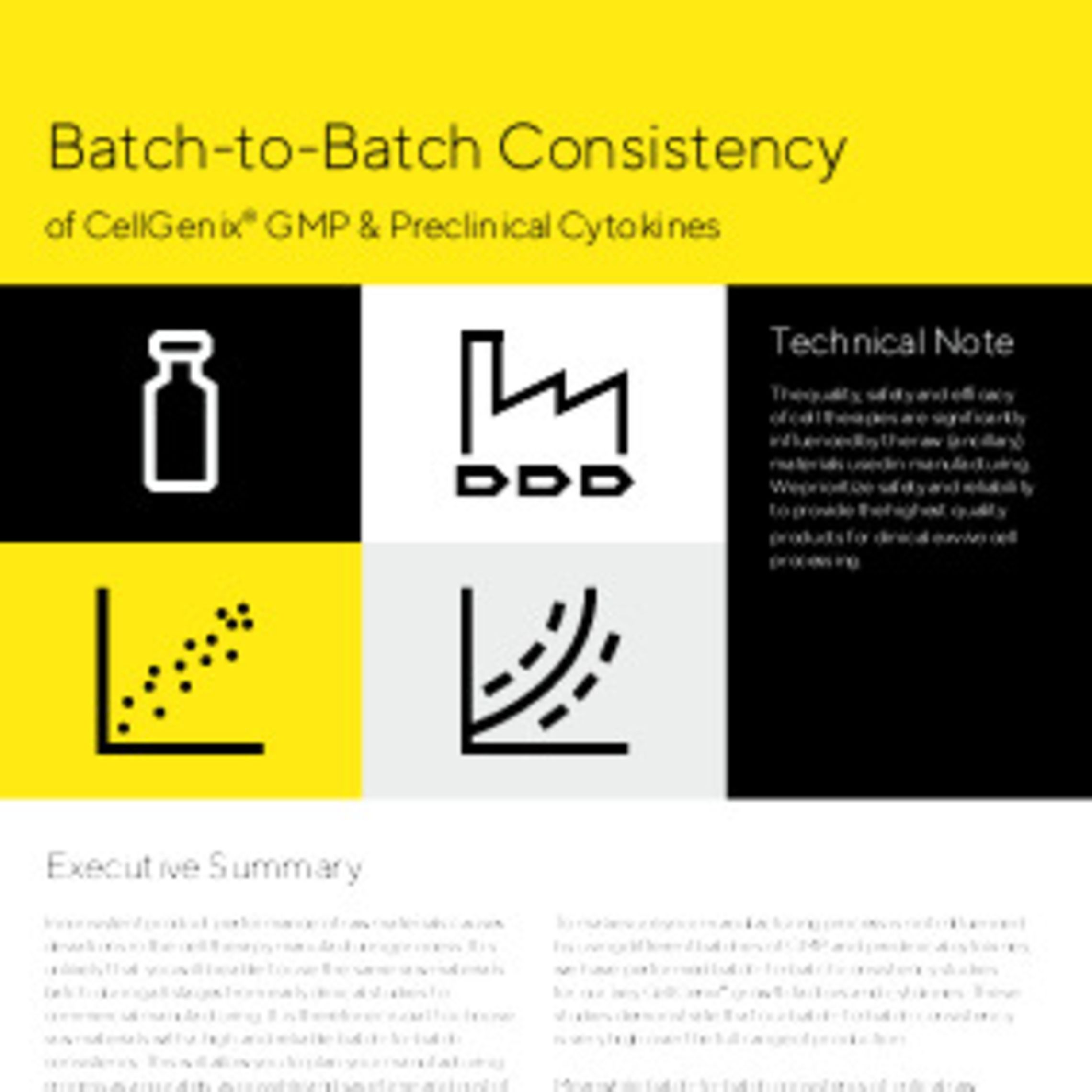 Batch-to-Batch Consistency of CellGenix® GMP Cytokines