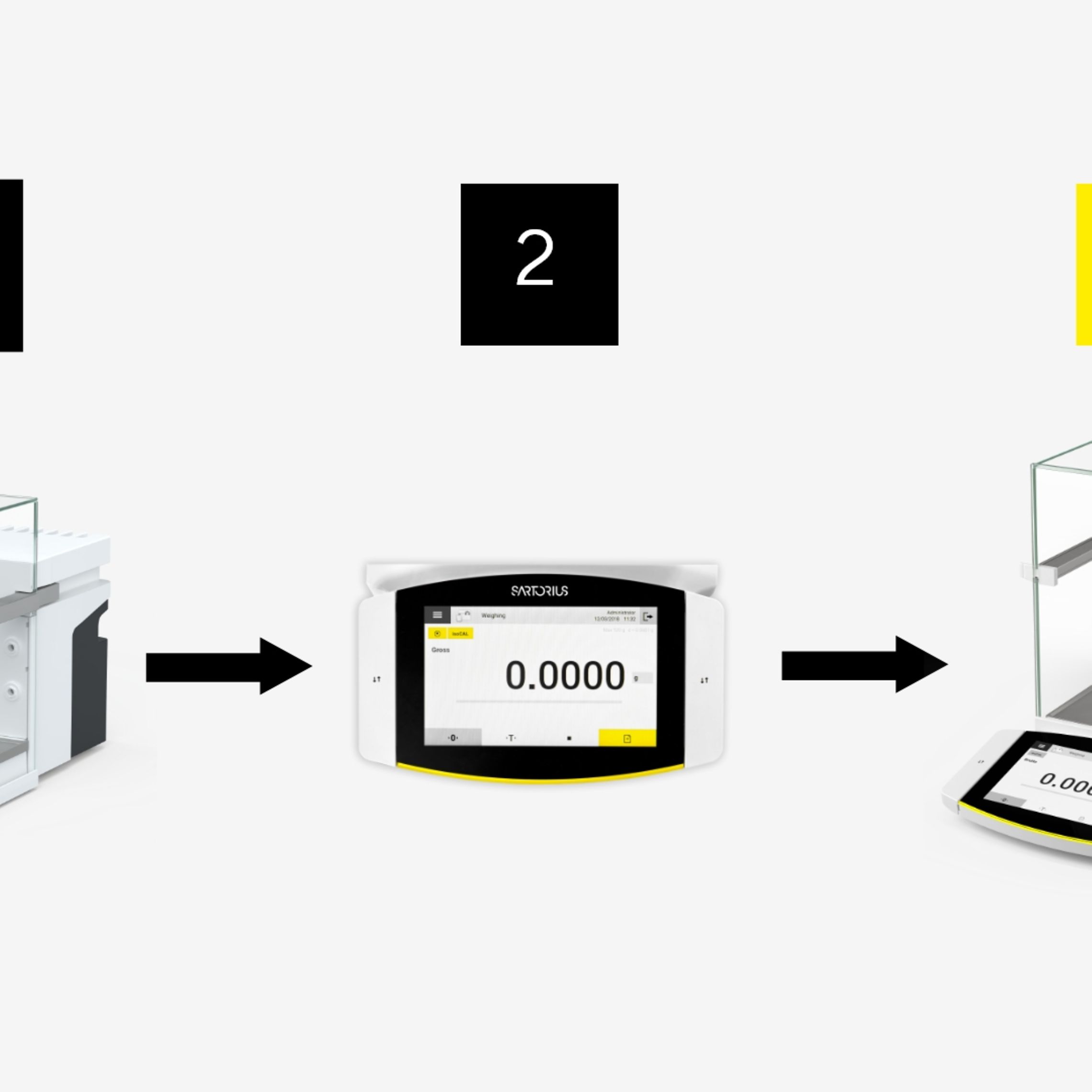 Cubis® II Ultra-High Resolution Balance | Sartorius