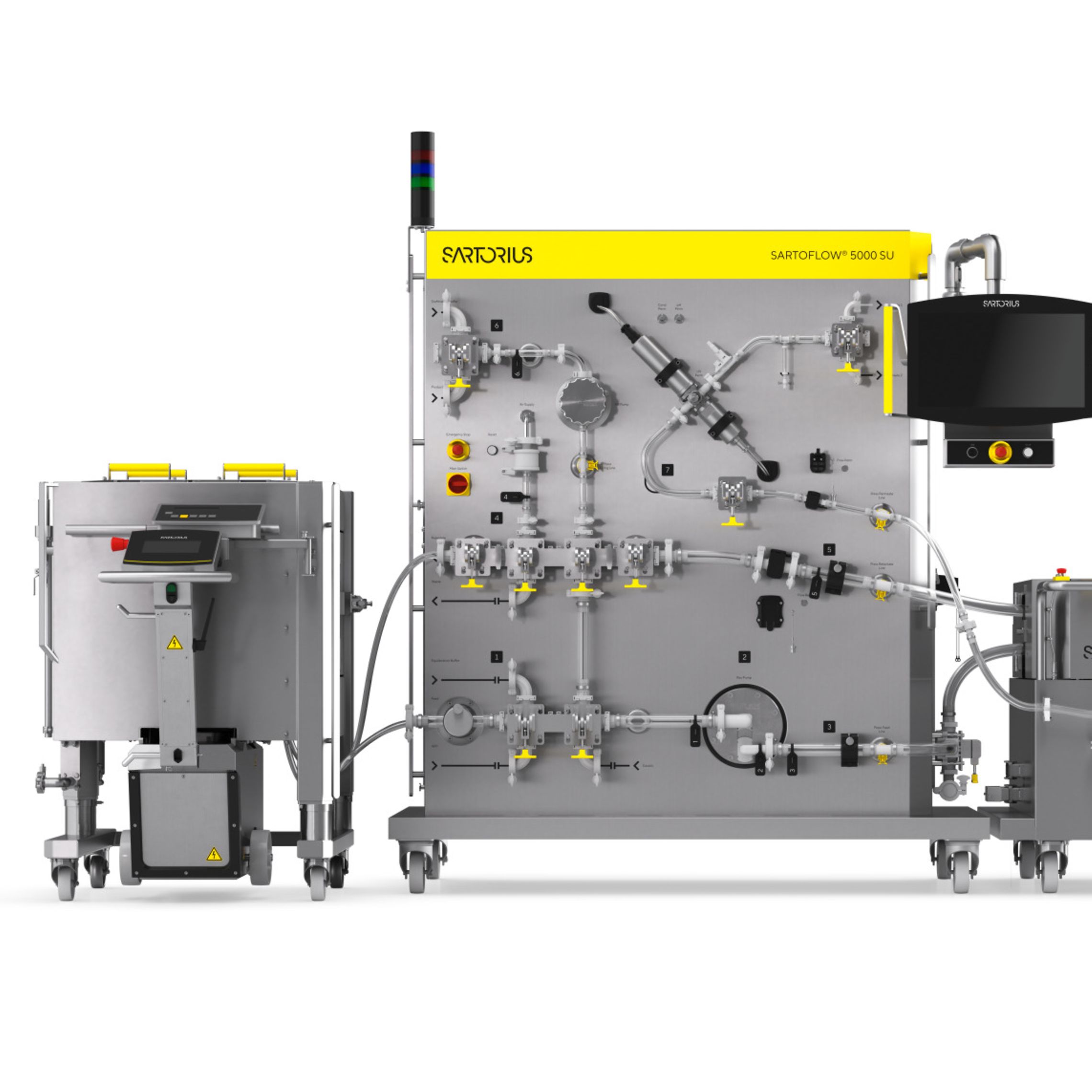 Sartoflow® 5000 Single-Use Tangential Flow Filtration System | Sartorius