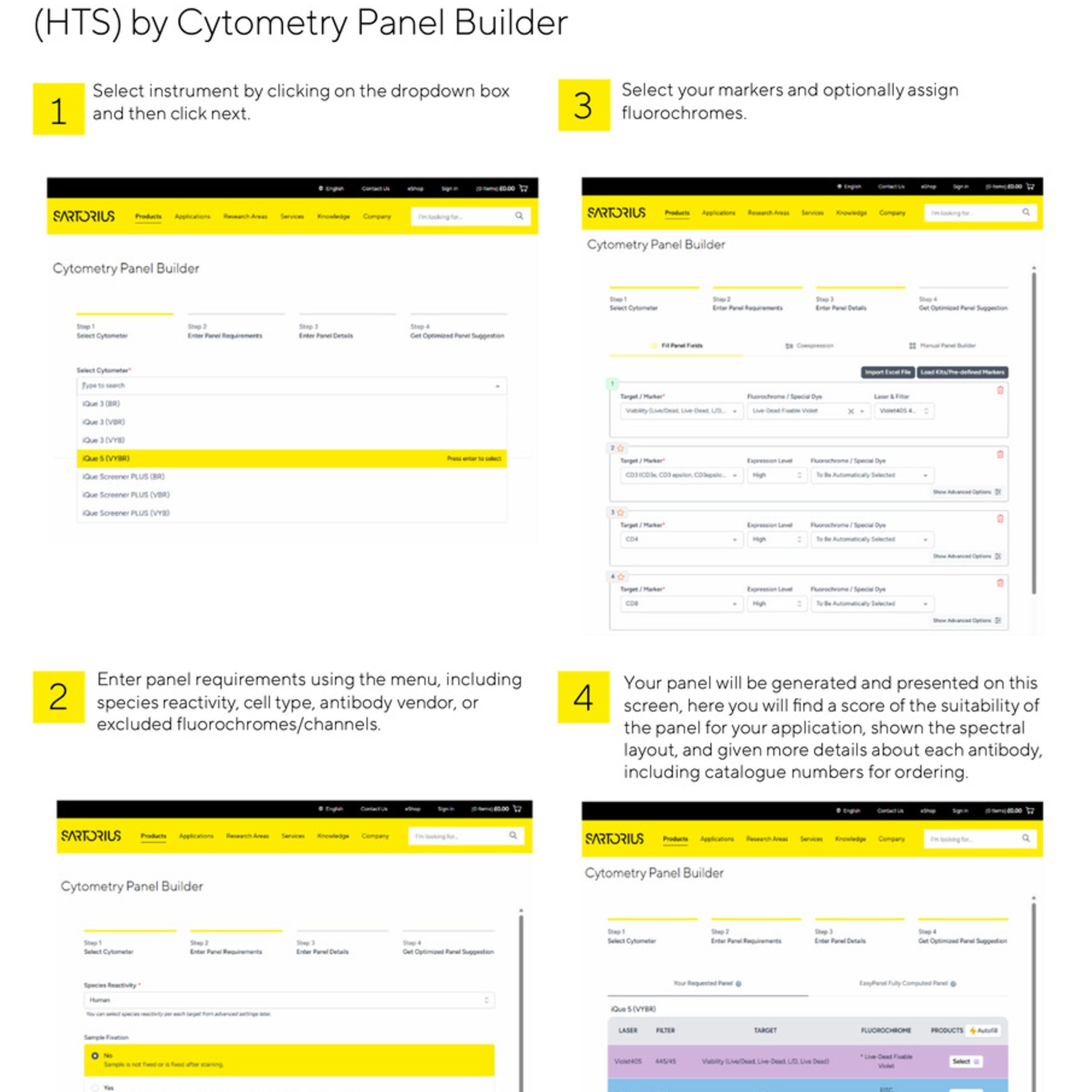 iQue® Cytometry Panel Builder | Sartorius