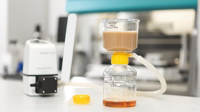 Cell Biology | Cell Preparation, Culture & Analysis | Sartorius