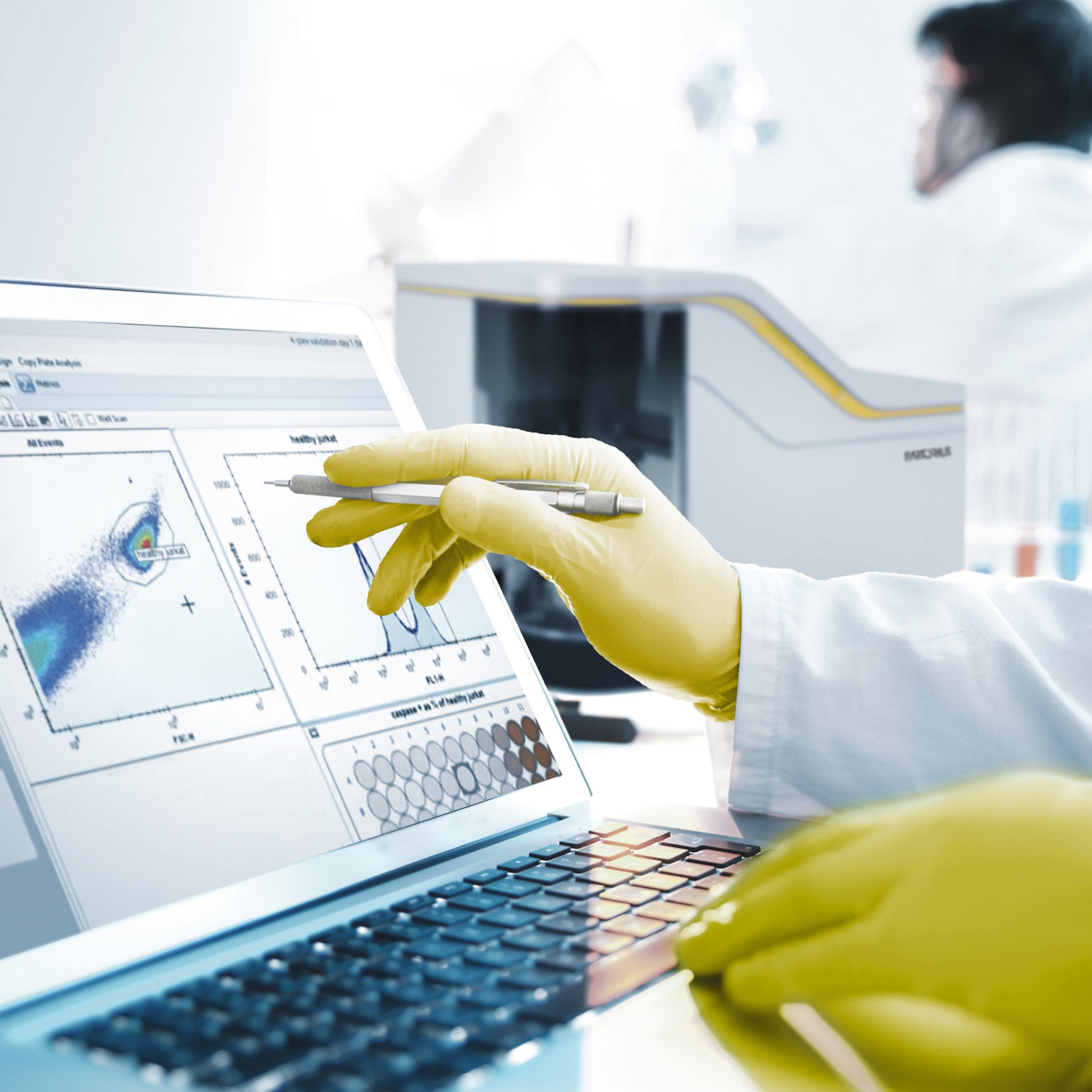 Cell Characterization/QC
