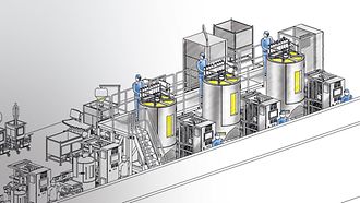 Flexsafe® Pro Mixer - Bioprocessing Single-Use Mixer | Sartorius