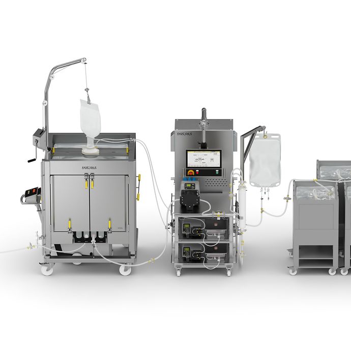 Flexact® Modular | Sartorius