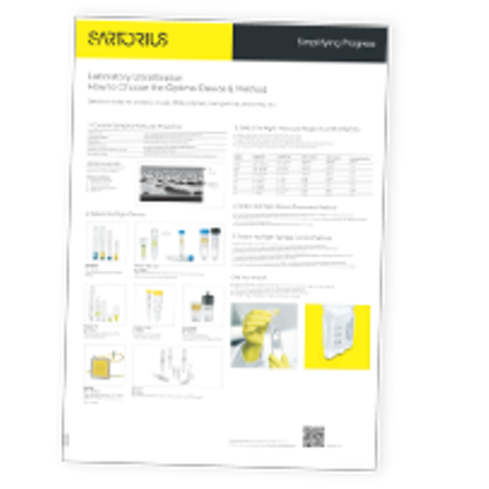 Laboratory Ultrafiltration Selection Poster