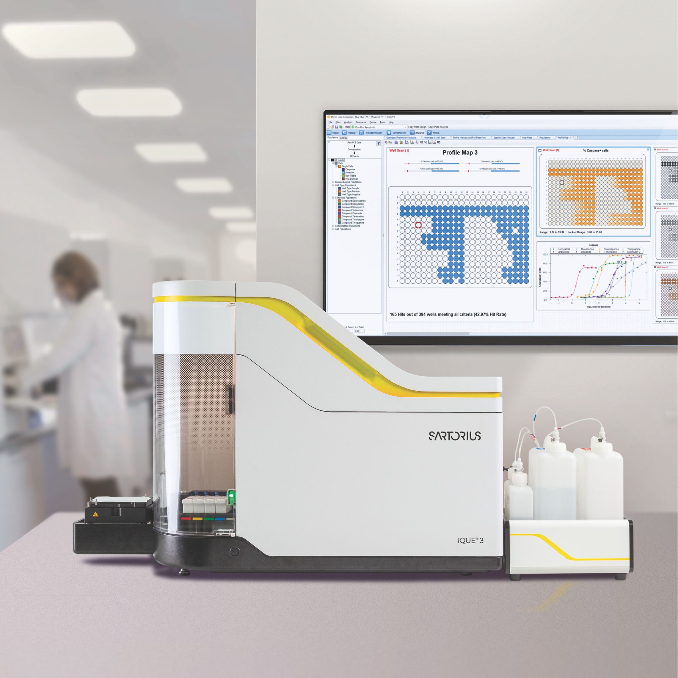 Services & Support for iQue® | Sartorius