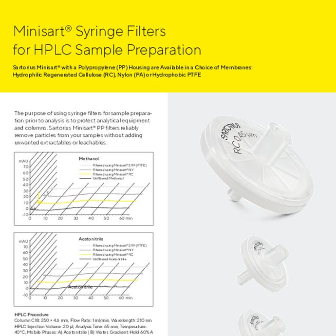 Analytical Sample Preparation | HPLC Sample Prep | Sartorius