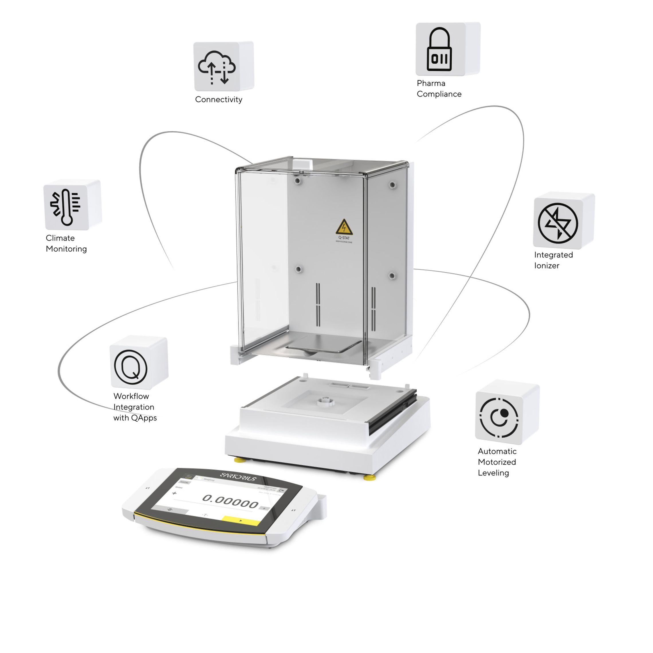 Guide to Laboratory Balances and Scales | Sartorius
