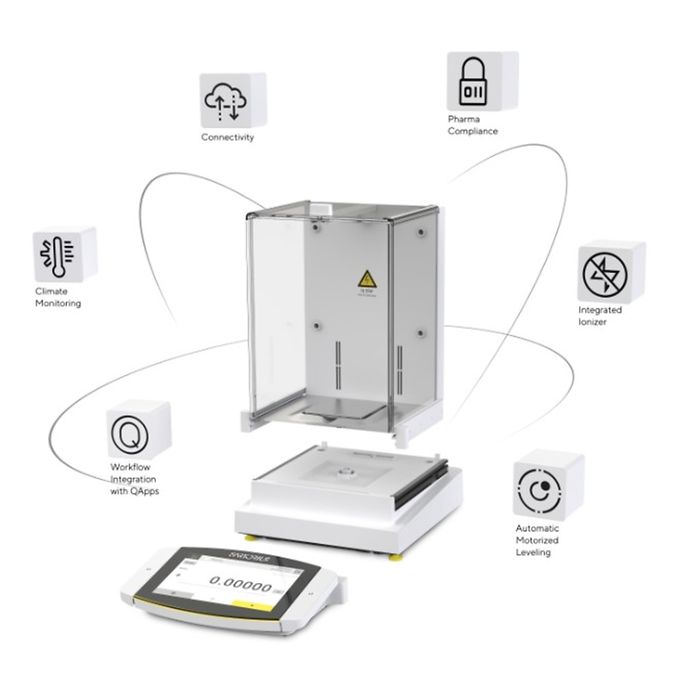 Premium Modular Analytical Lab Balances | Cubis® II | Sartorius